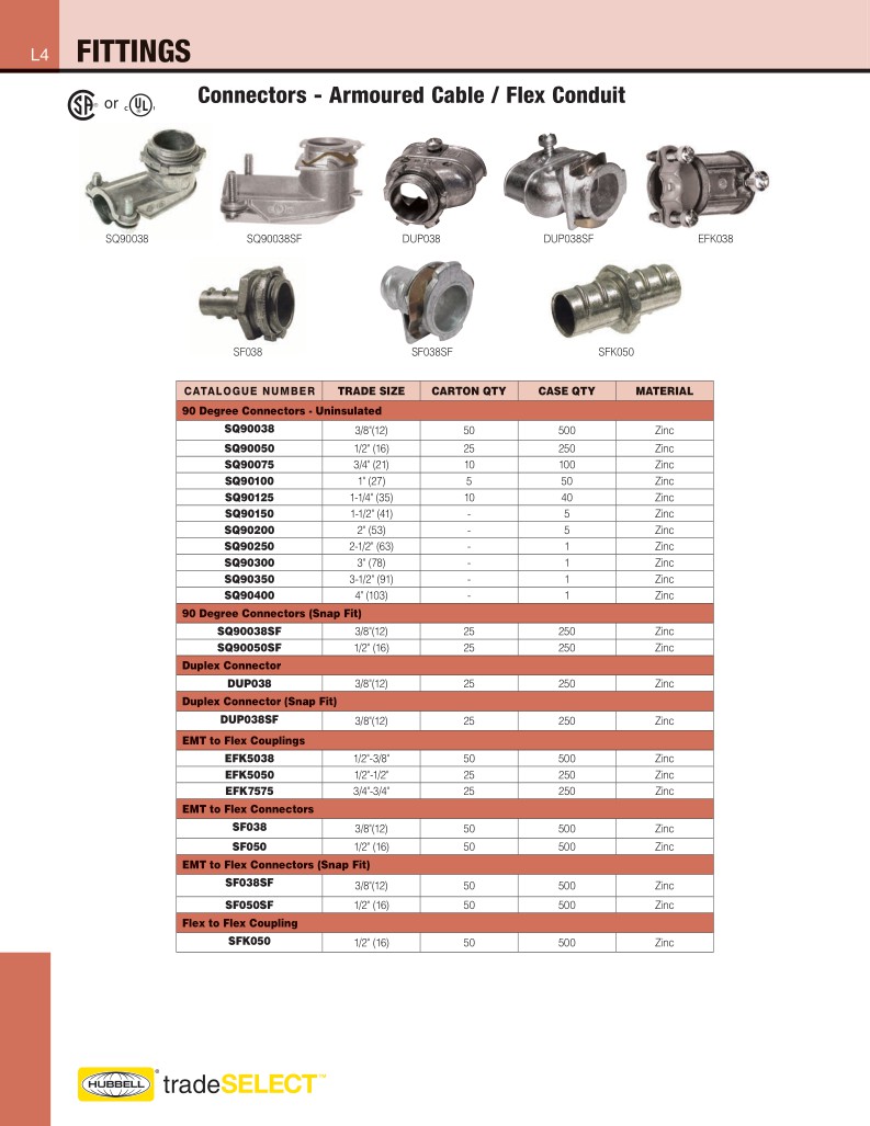 TS-MetBox cat 2021 - eng