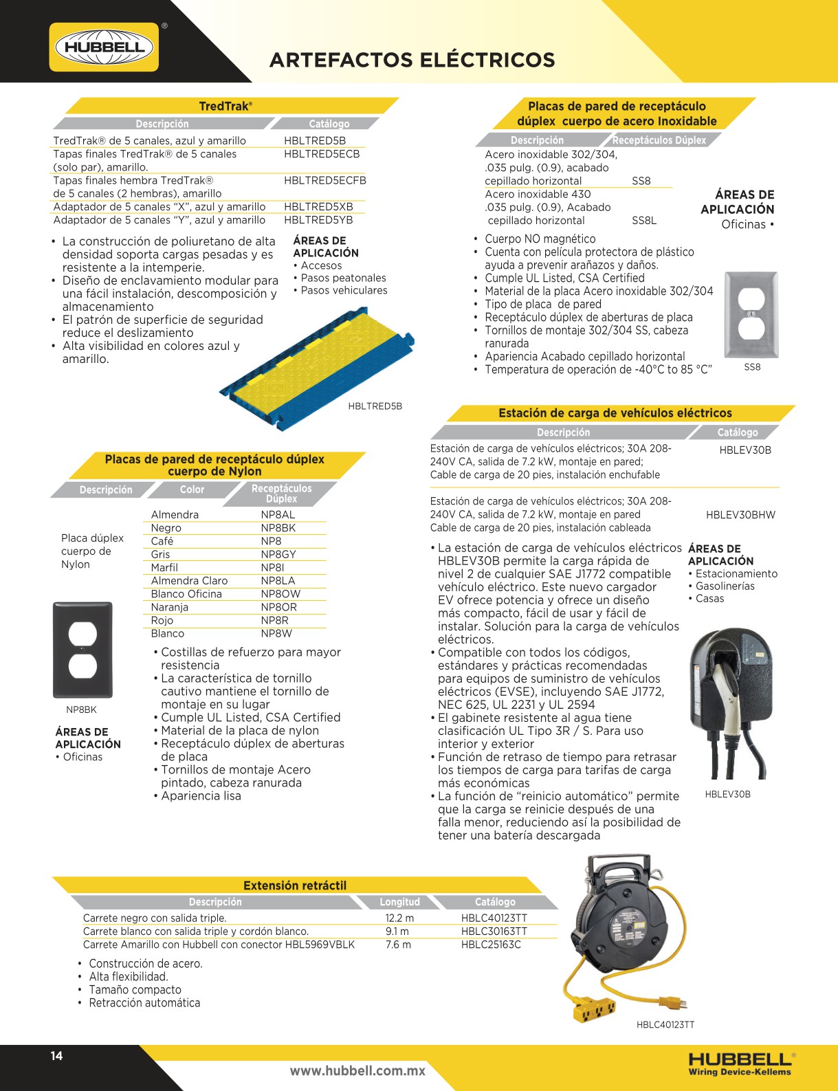 GUIA-RAPIDA-HUBBELL-MEXICO