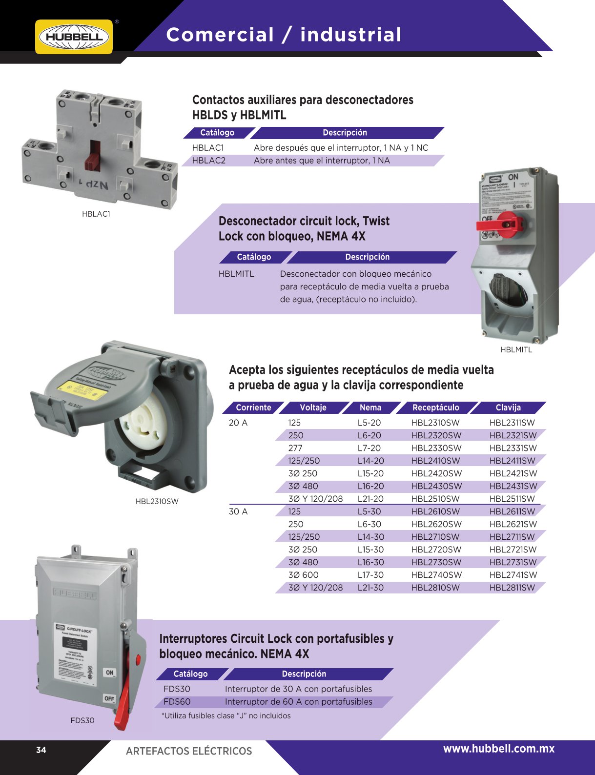 GUIA-RAPIDA-HUBBELL-MEXICO