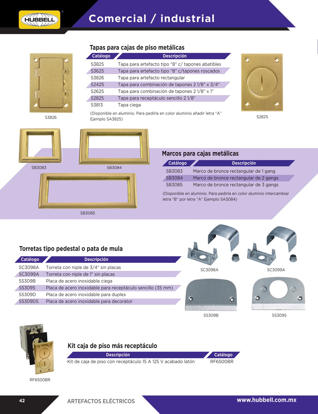 GUIA-RAPIDA-HUBBELL-MEXICO