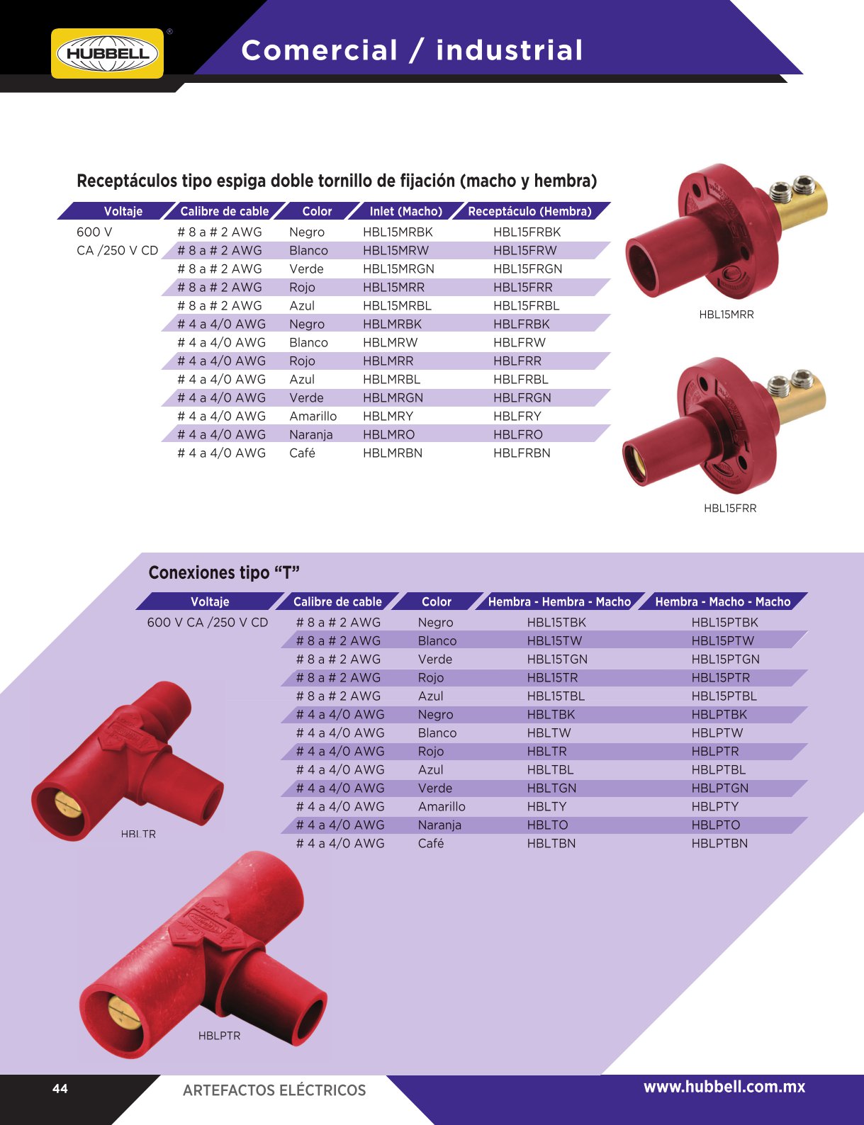 GUIA-RAPIDA-HUBBELL-MEXICO