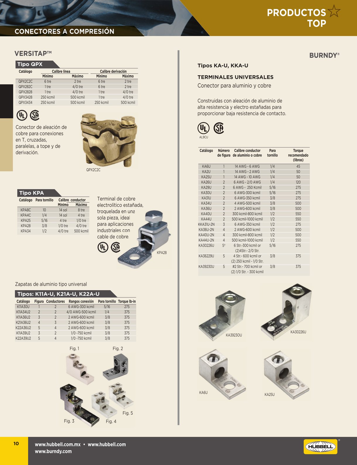 GUIA-RAPIDA-HUBBELL-MEXICO