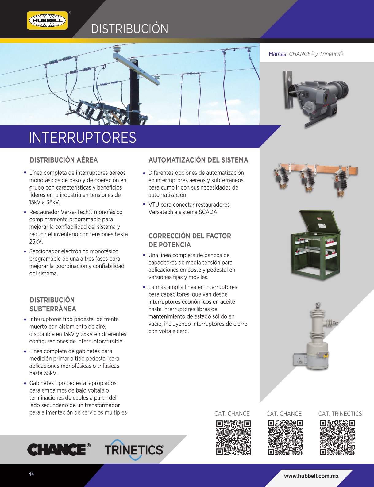 GUIA-RAPIDA-HUBBELL-MEXICO