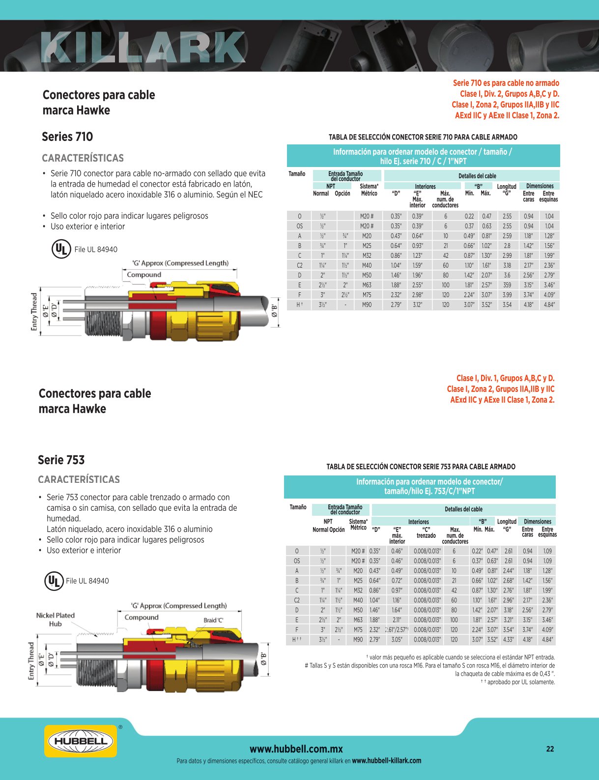 GUIA-RAPIDA-HUBBELL-MEXICO