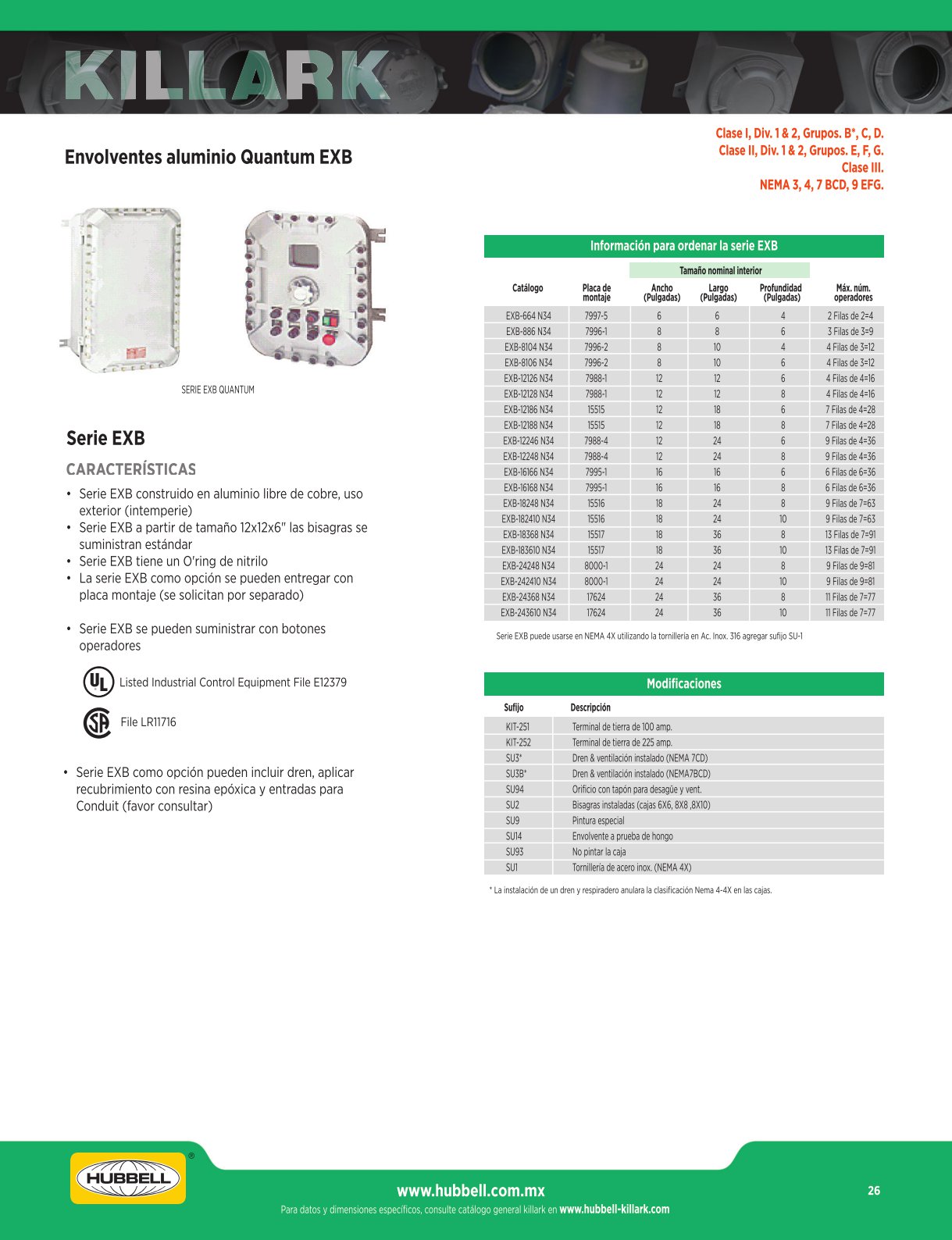 GUIA-RAPIDA-HUBBELL-MEXICO