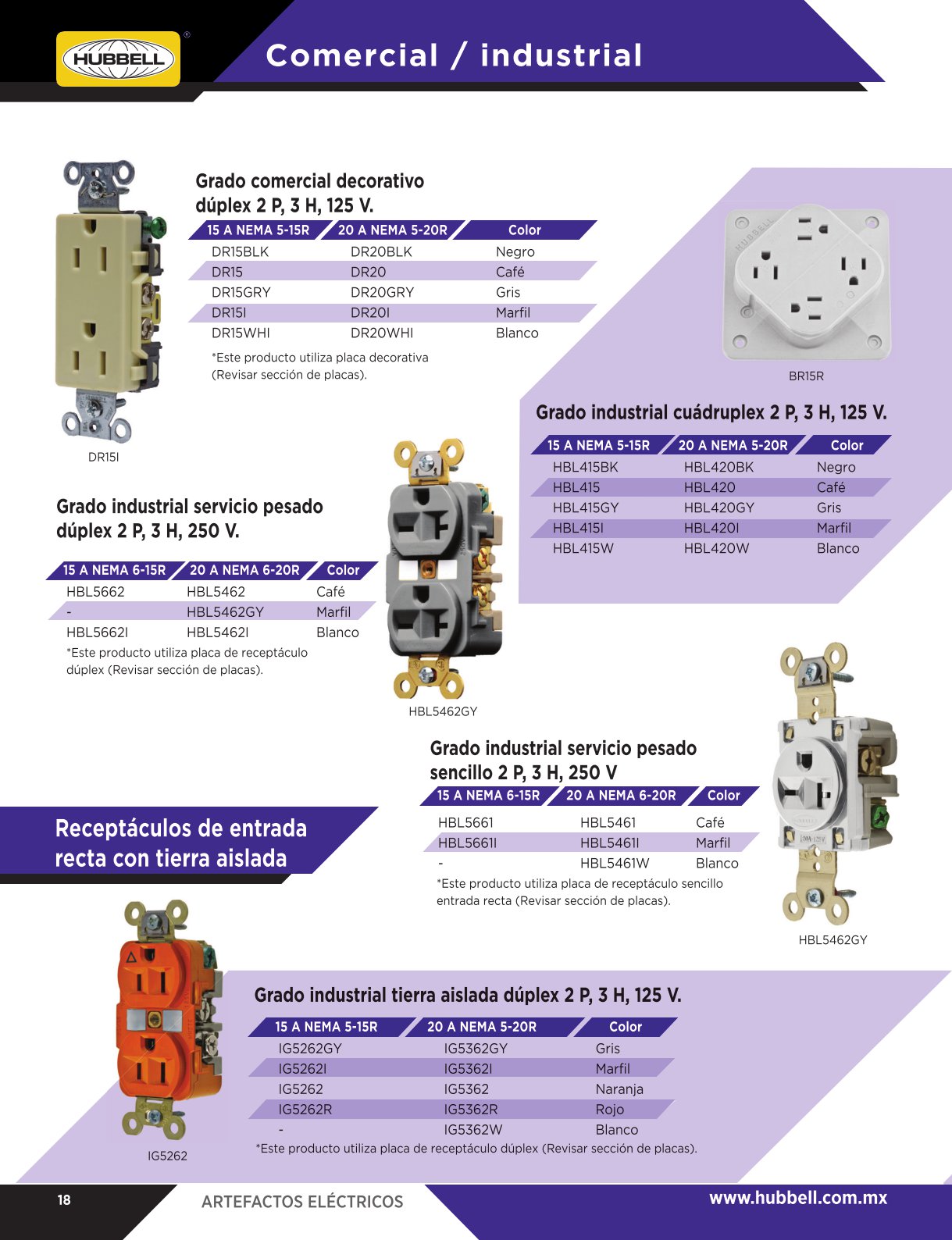 GUIA-RAPIDA-HUBBELL-MEXICO
