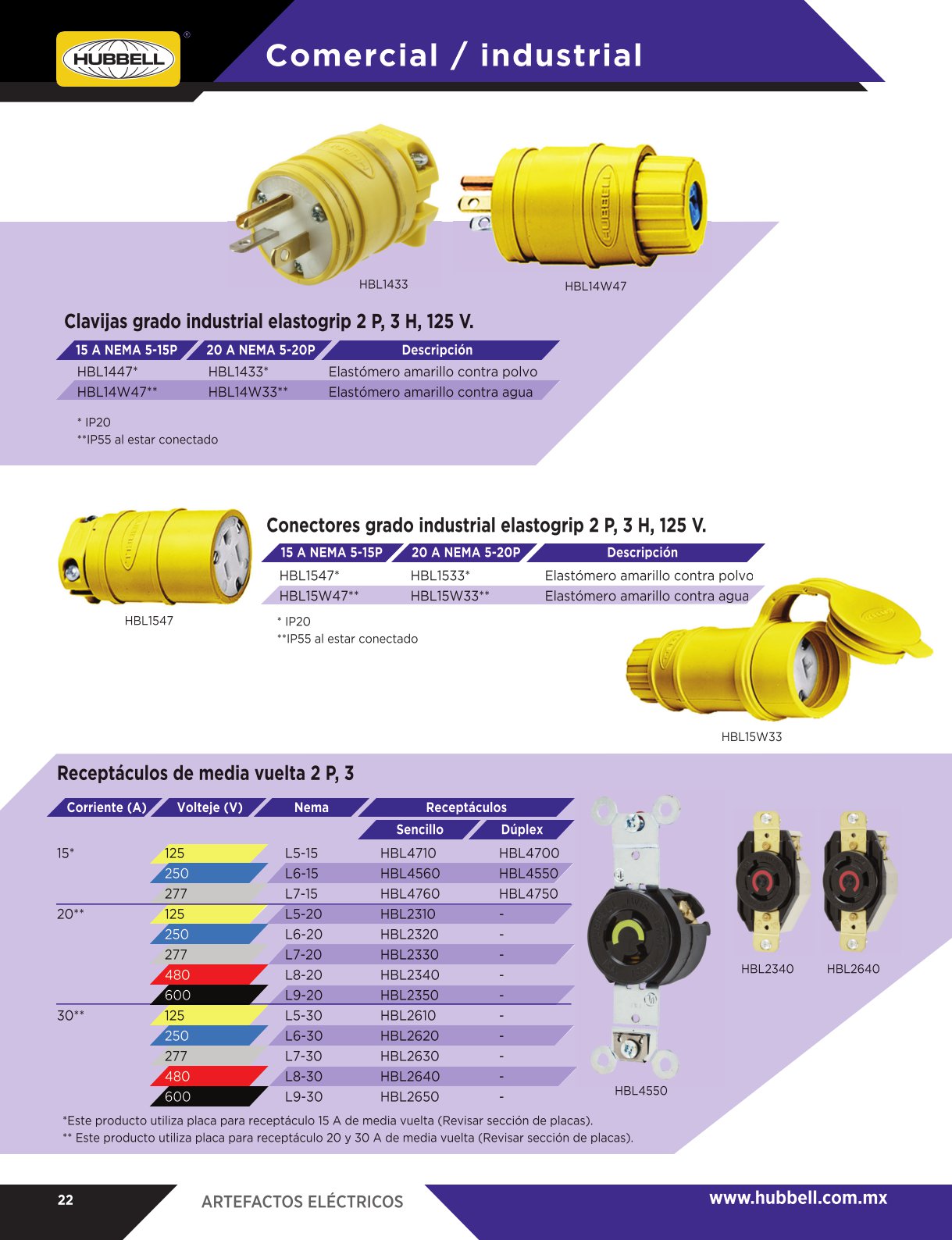 GUIA-RAPIDA-HUBBELL-MEXICO