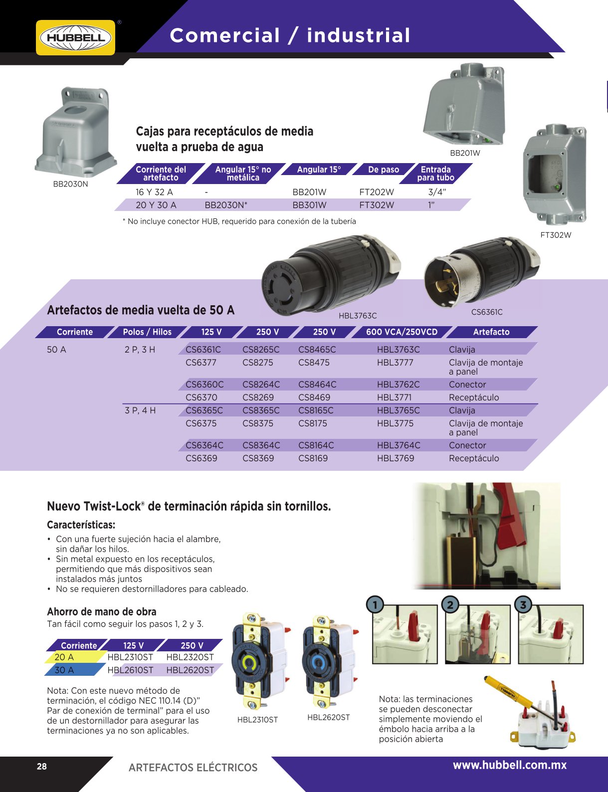 GUIA-RAPIDA-HUBBELL-MEXICO