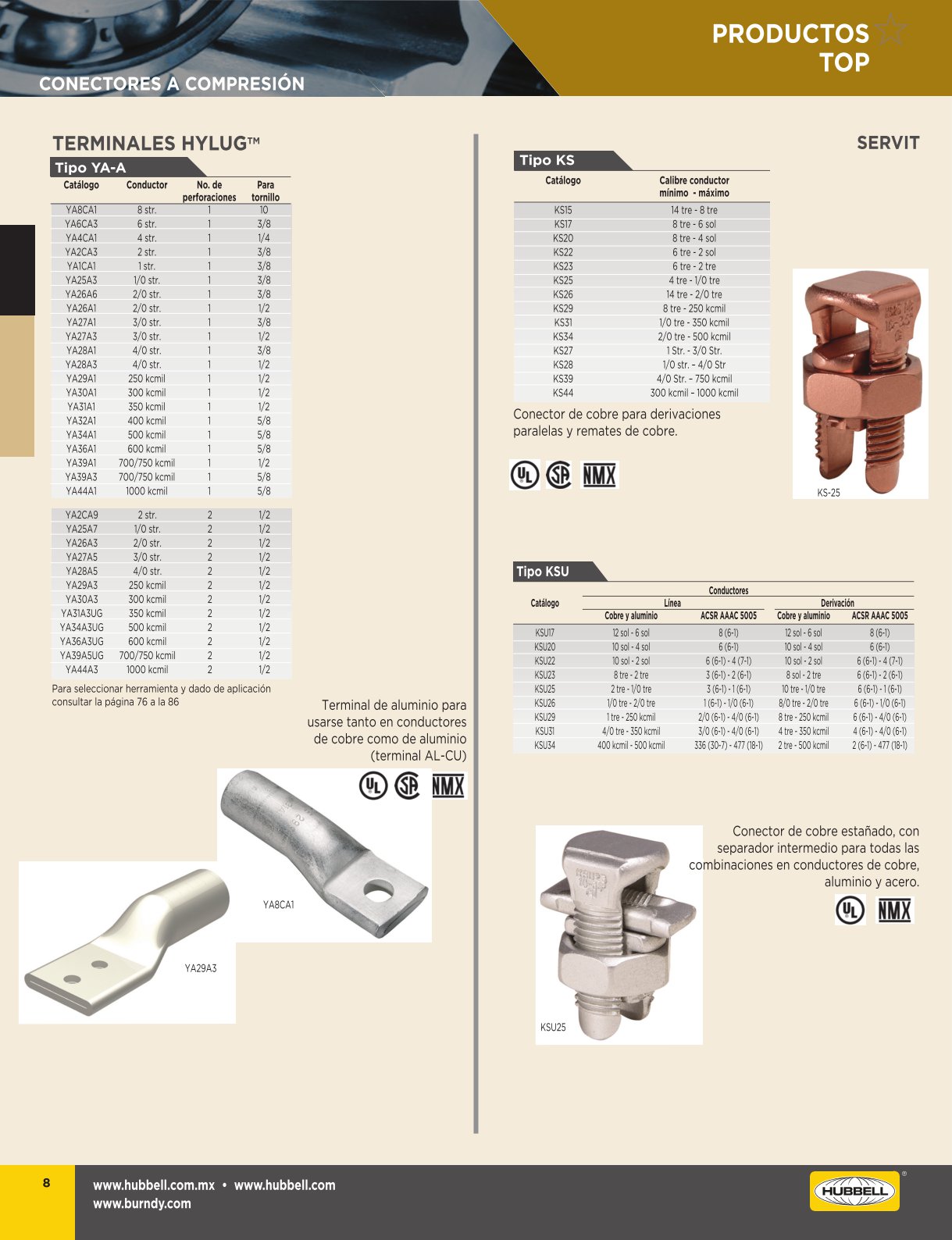 GUIA-RAPIDA-HUBBELL-MEXICO