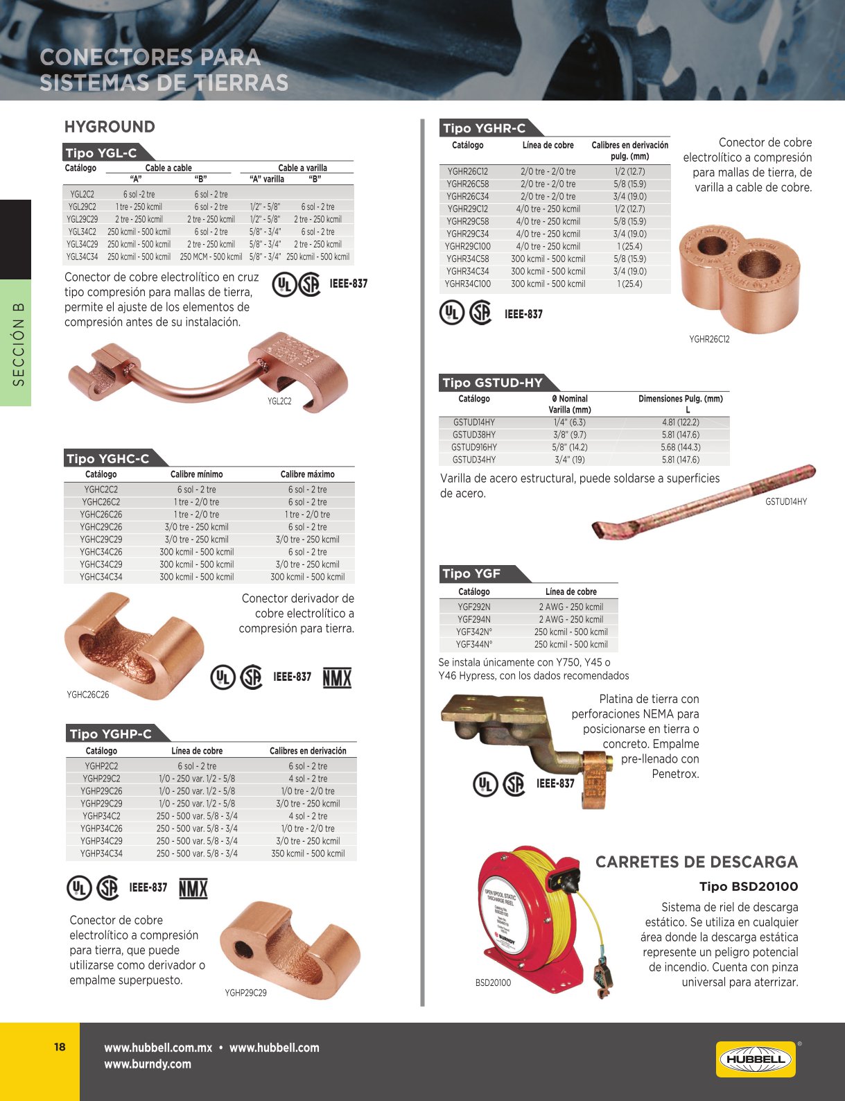 GUIA-RAPIDA-HUBBELL-MEXICO