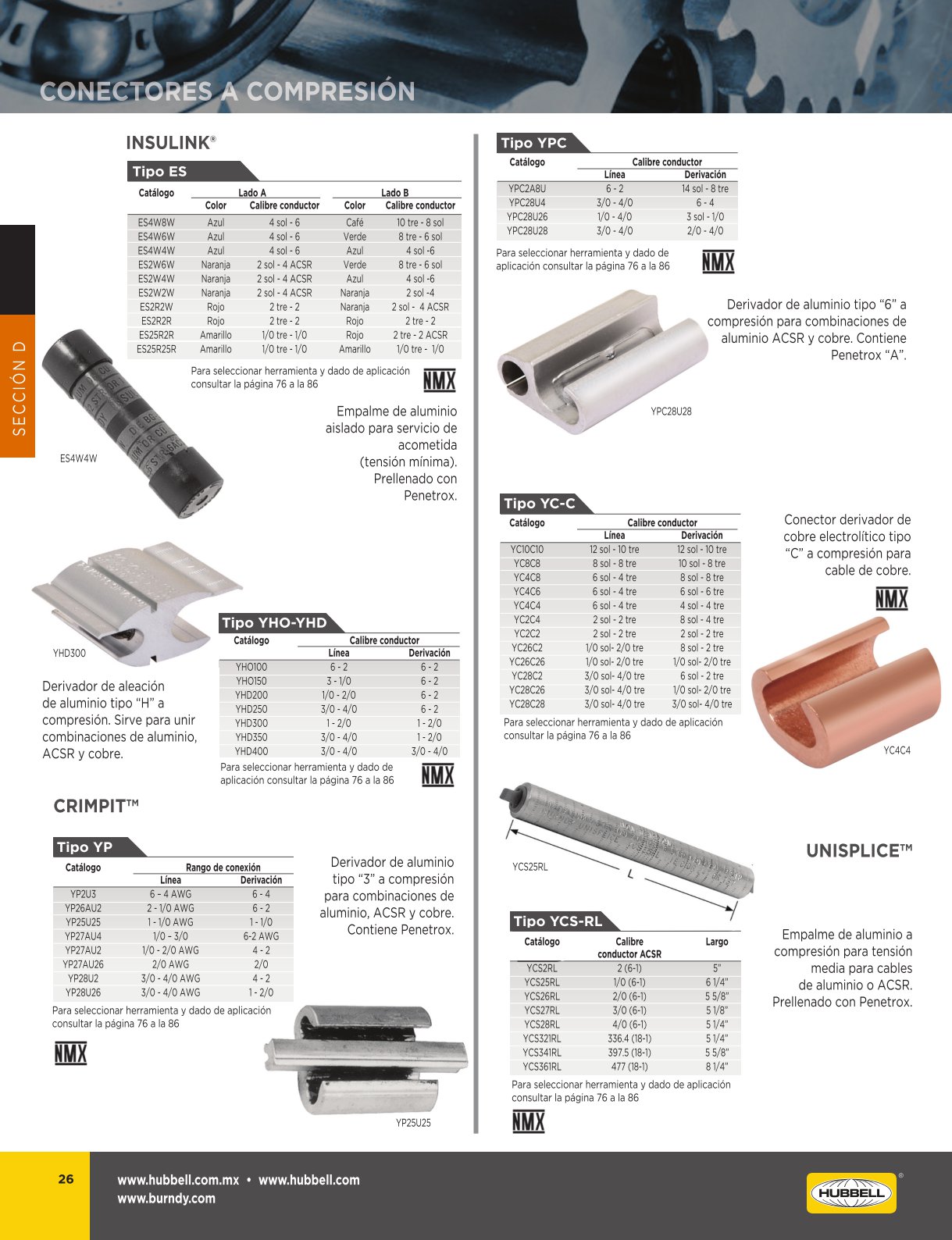 GUIA-RAPIDA-HUBBELL-MEXICO