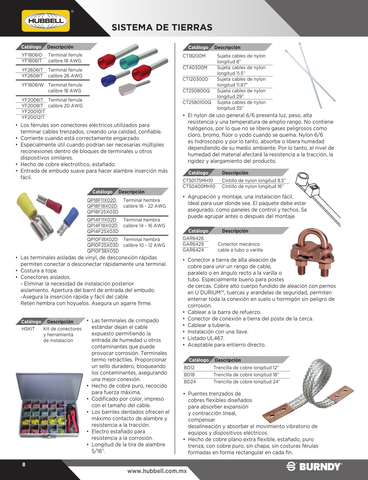 GUIA-RAPIDA-HUBBELL-MEXICO