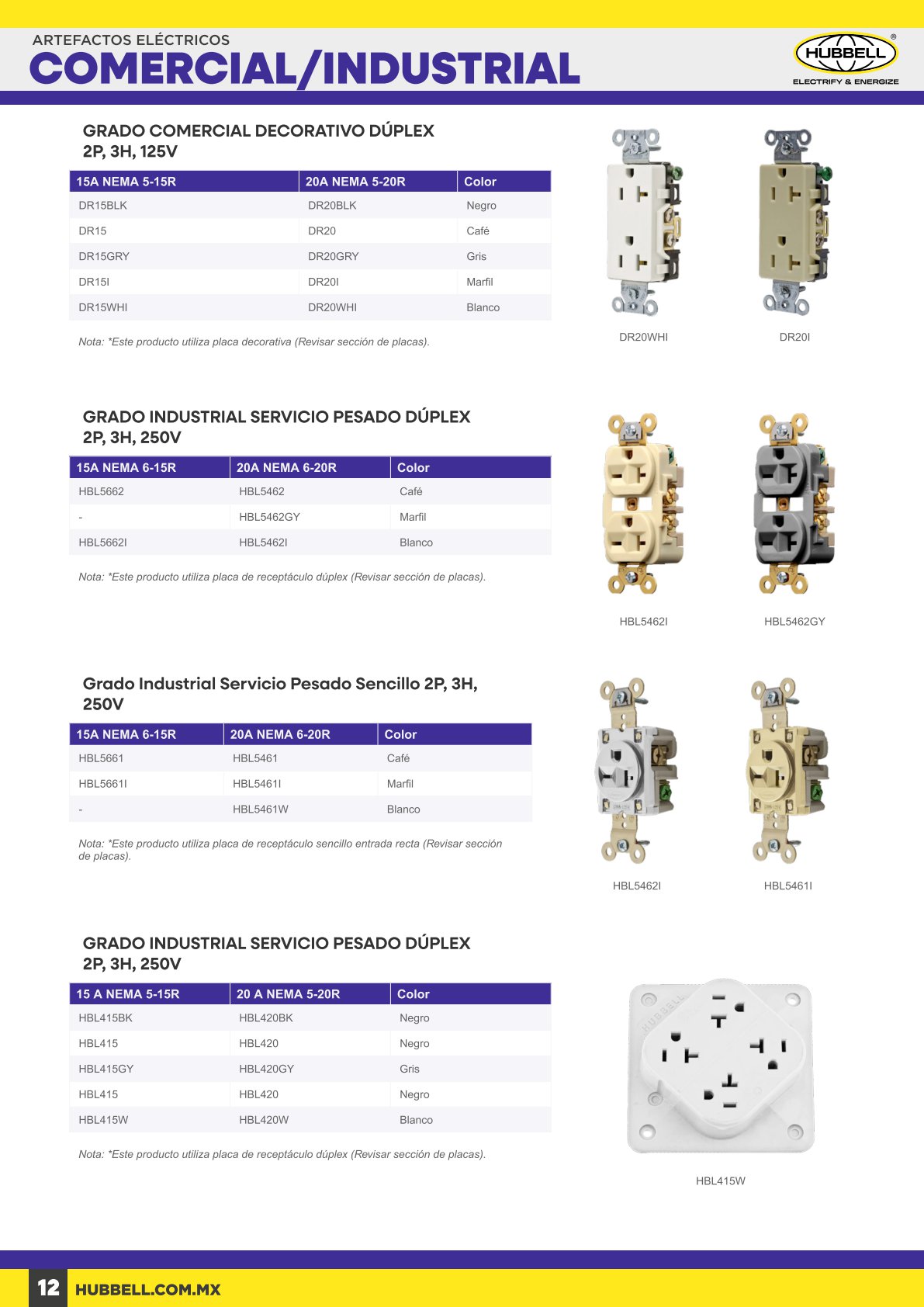 GUIA RAPIDA HUBBELL MEXICO