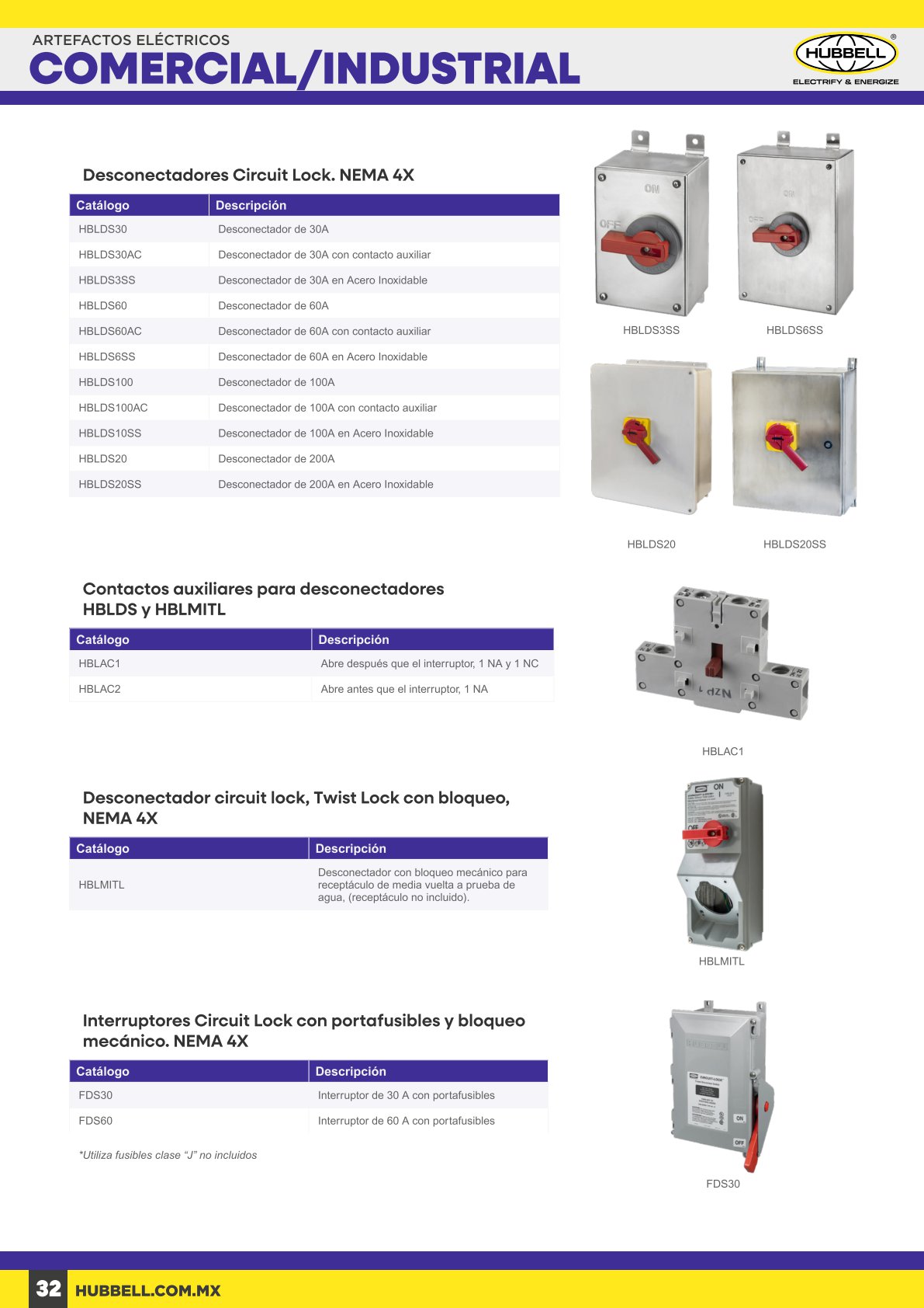 GUIA RAPIDA HUBBELL MEXICO