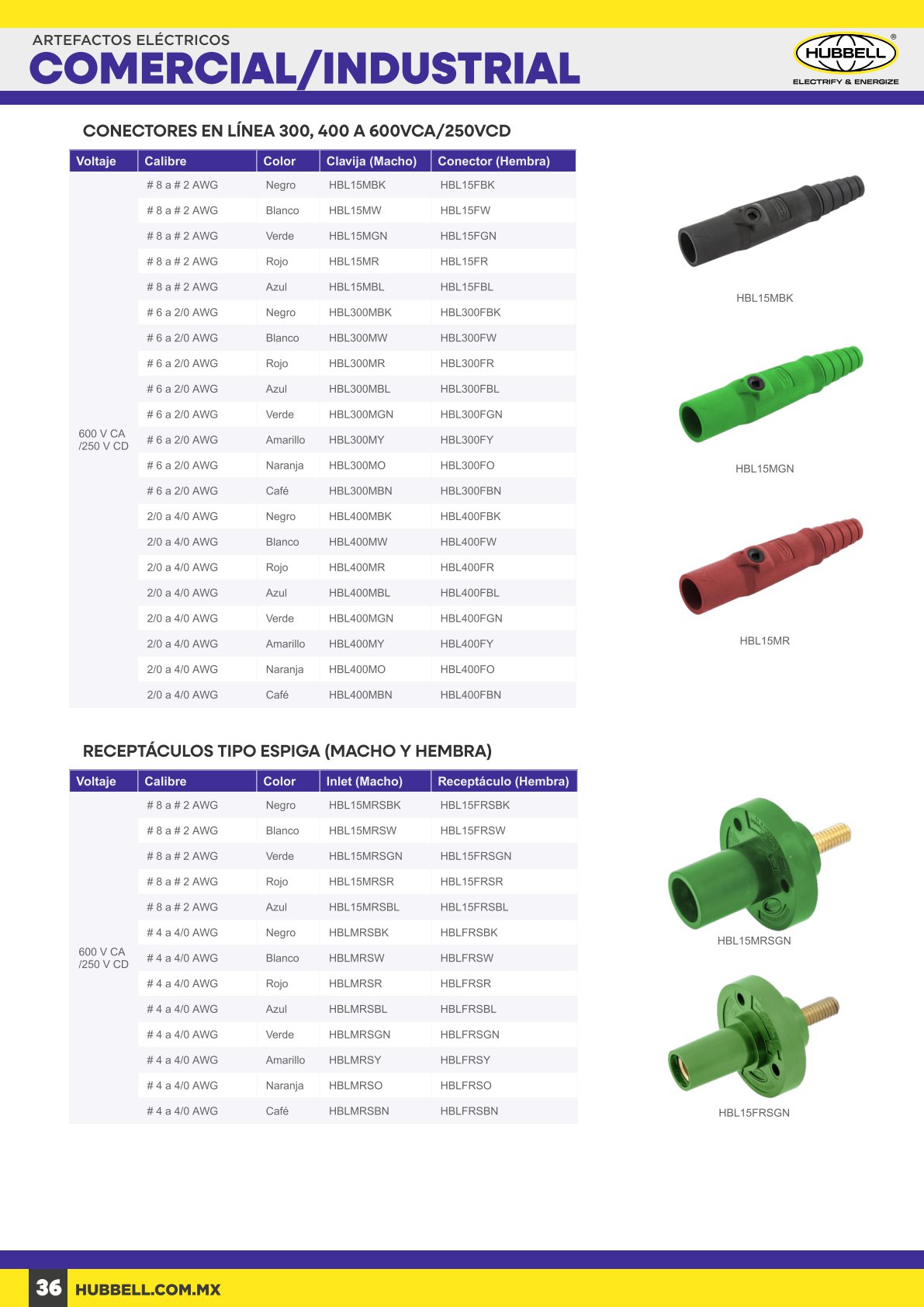 GUIA RAPIDA HUBBELL MEXICO