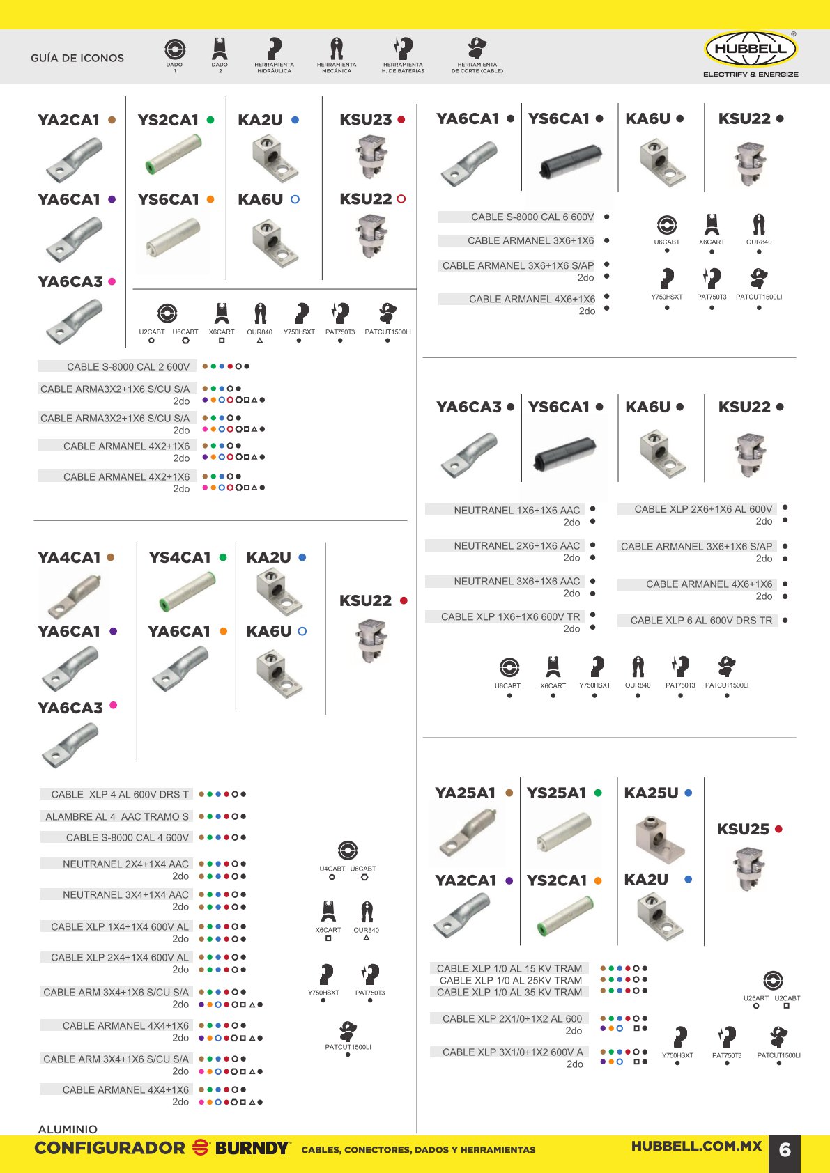 GUIA RAPIDA HUBBELL MEXICO