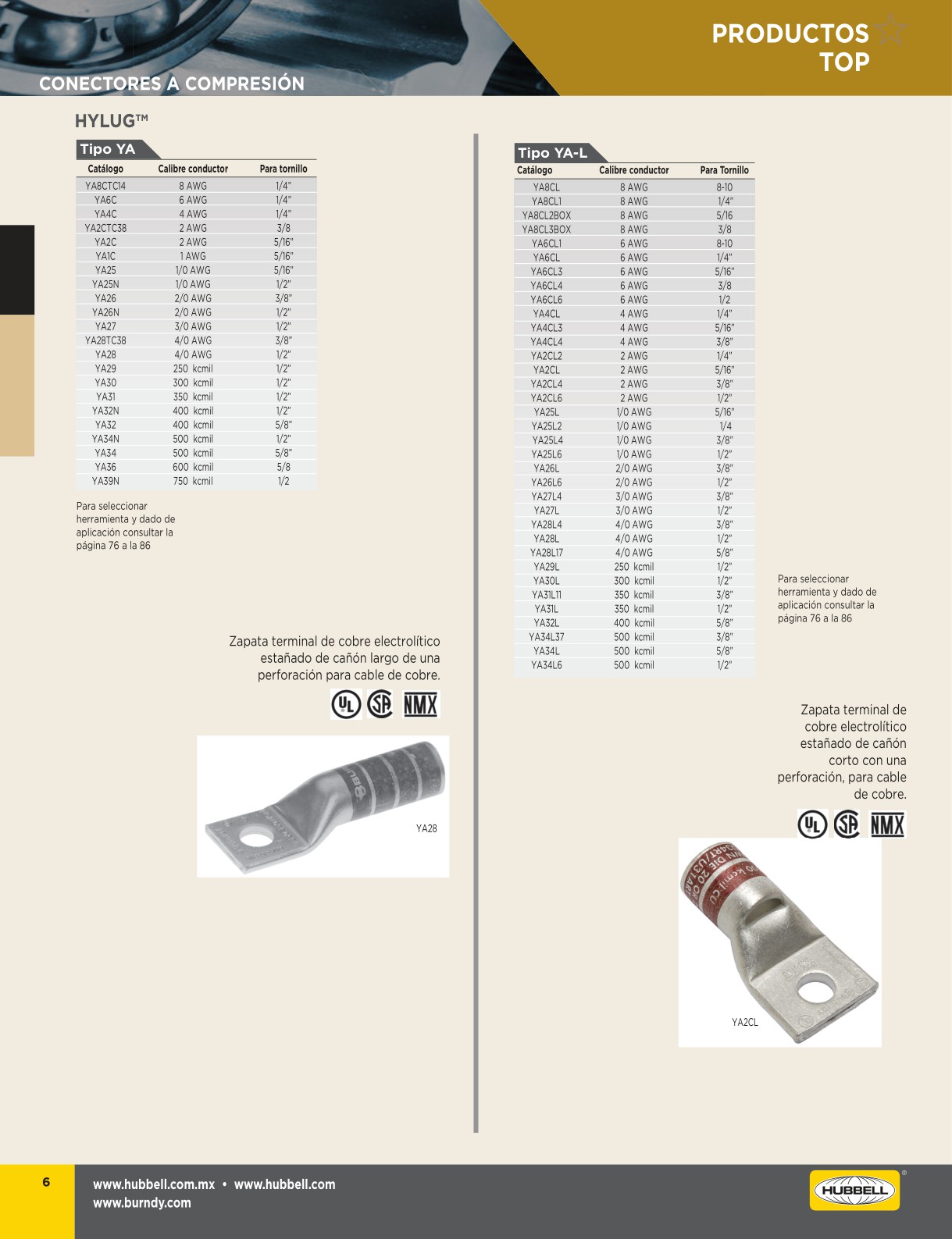 GUIA-RAPIDA-HUBBELL-MEXICO