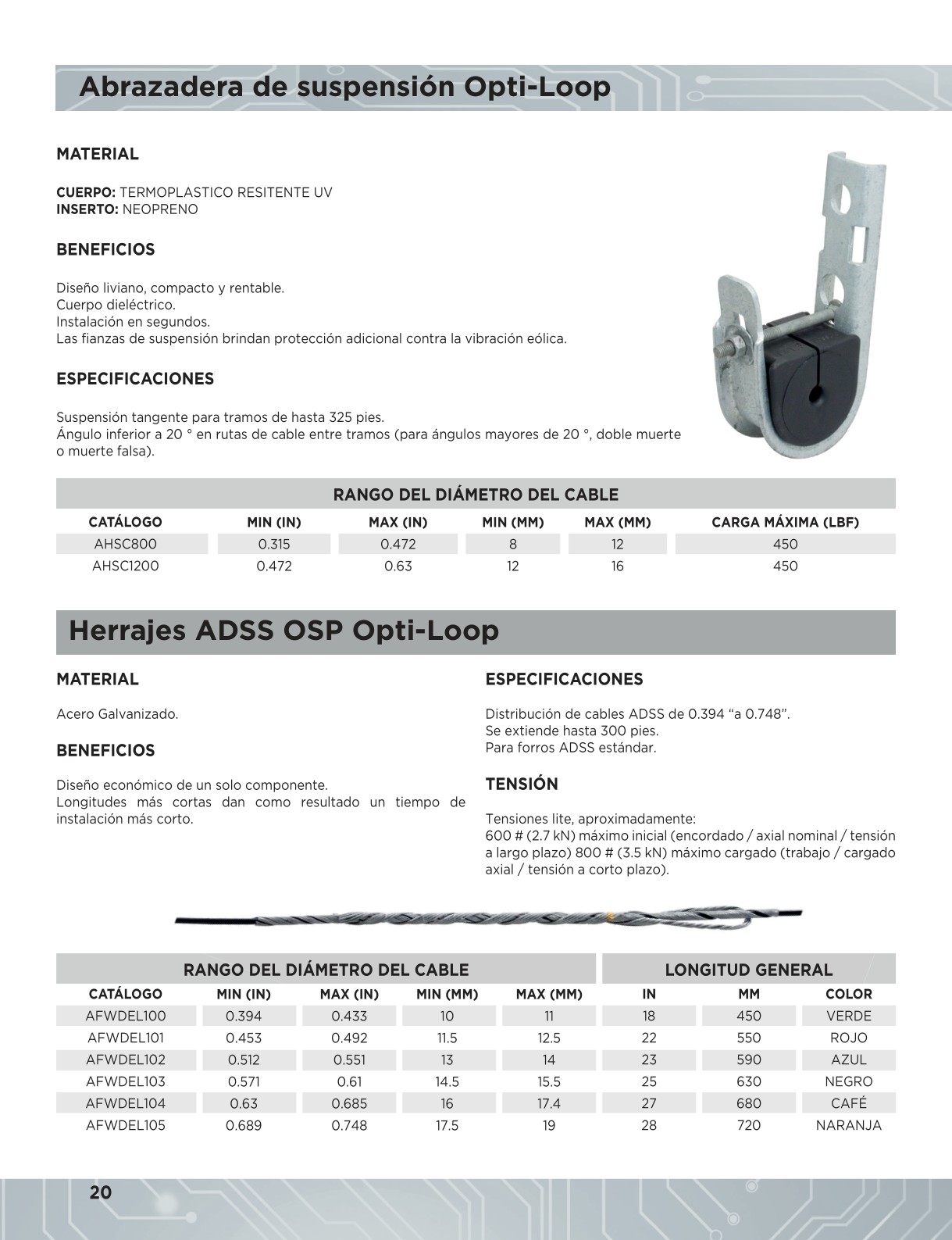 GUIA-RAPIDA-HUBBELL-MEXICO