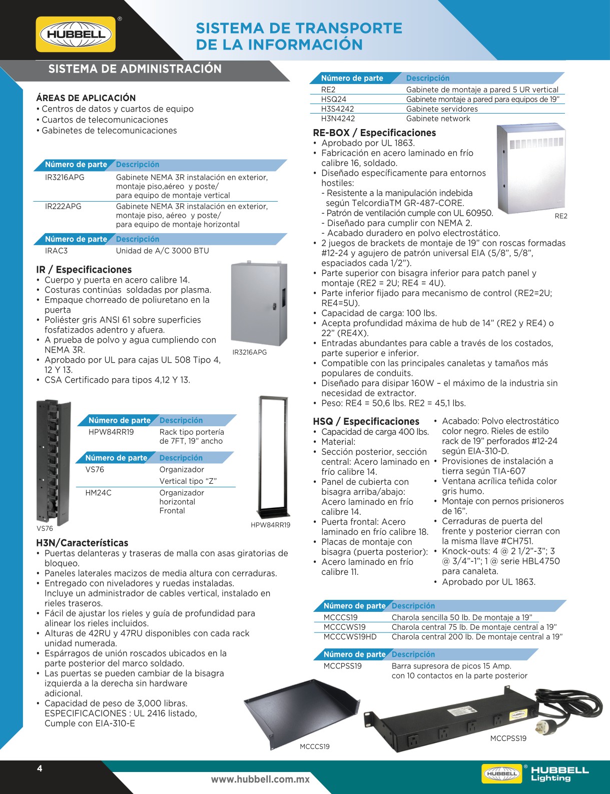 GUIA-RAPIDA-HUBBELL-MEXICO