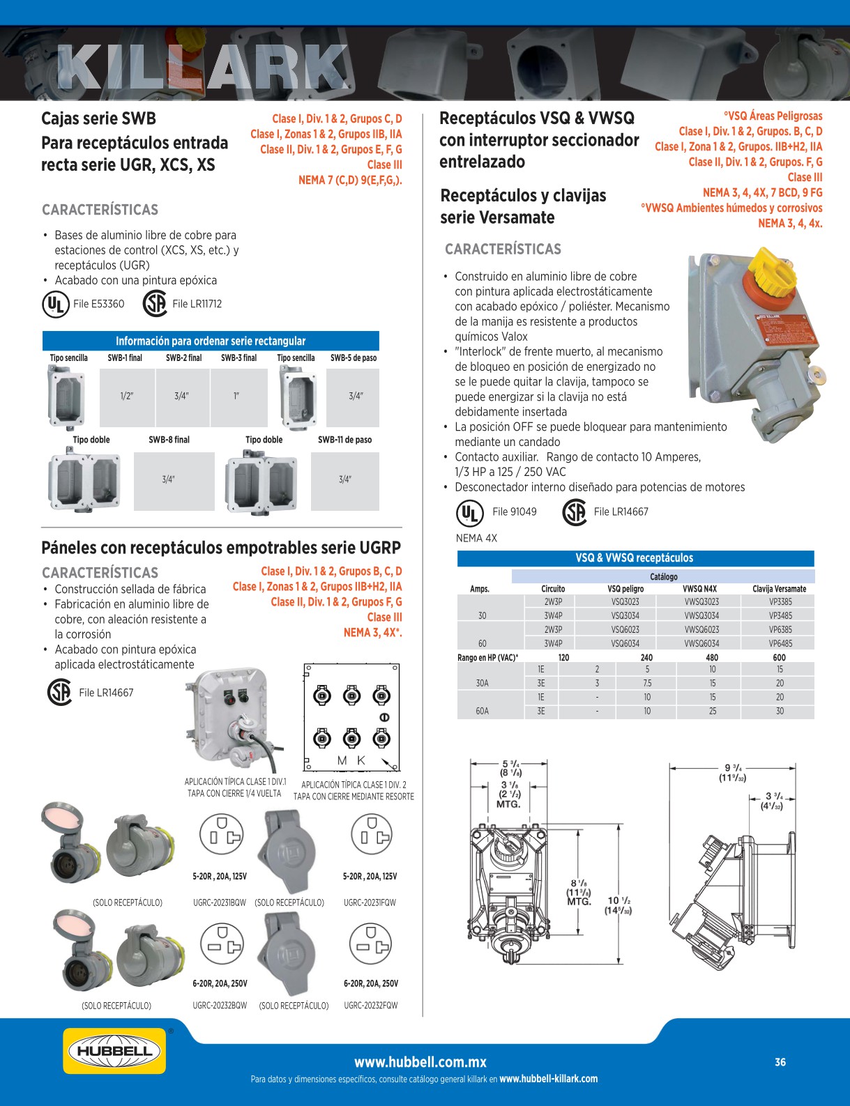 GUIA-RAPIDA-HUBBELL-MEXICO