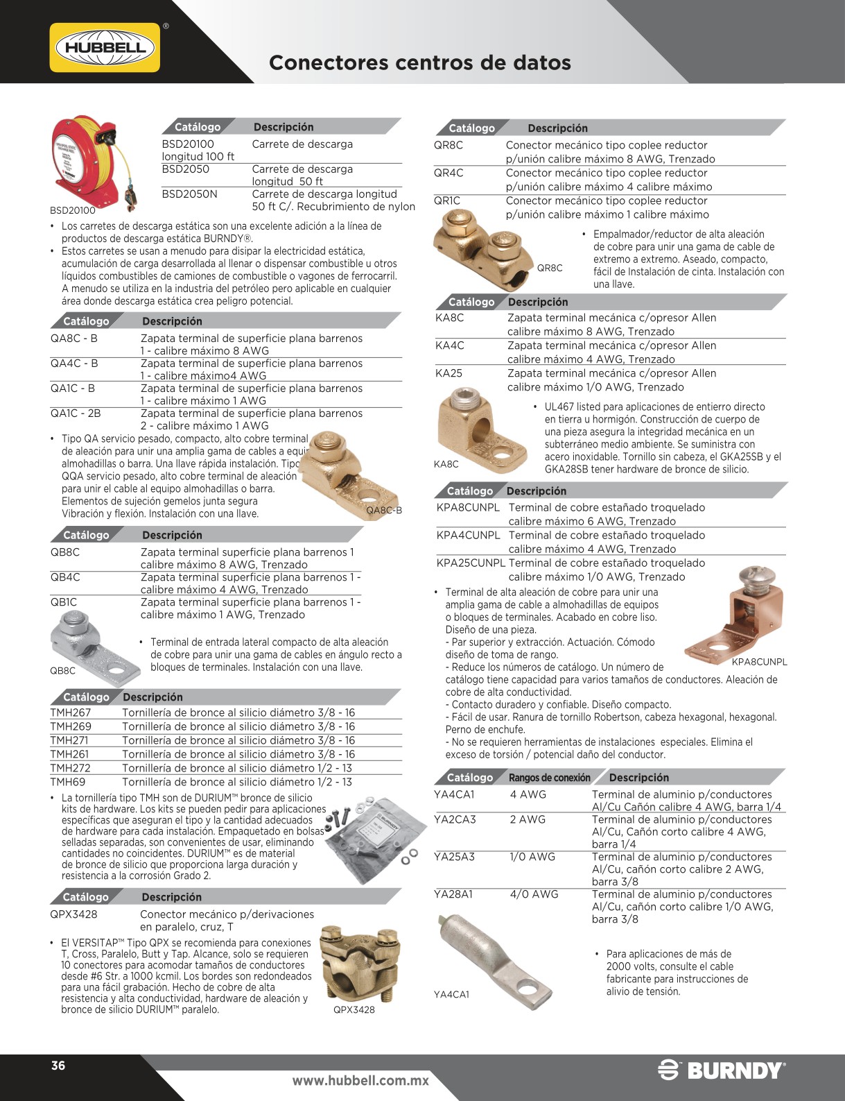 GUIA-RAPIDA-HUBBELL-MEXICO