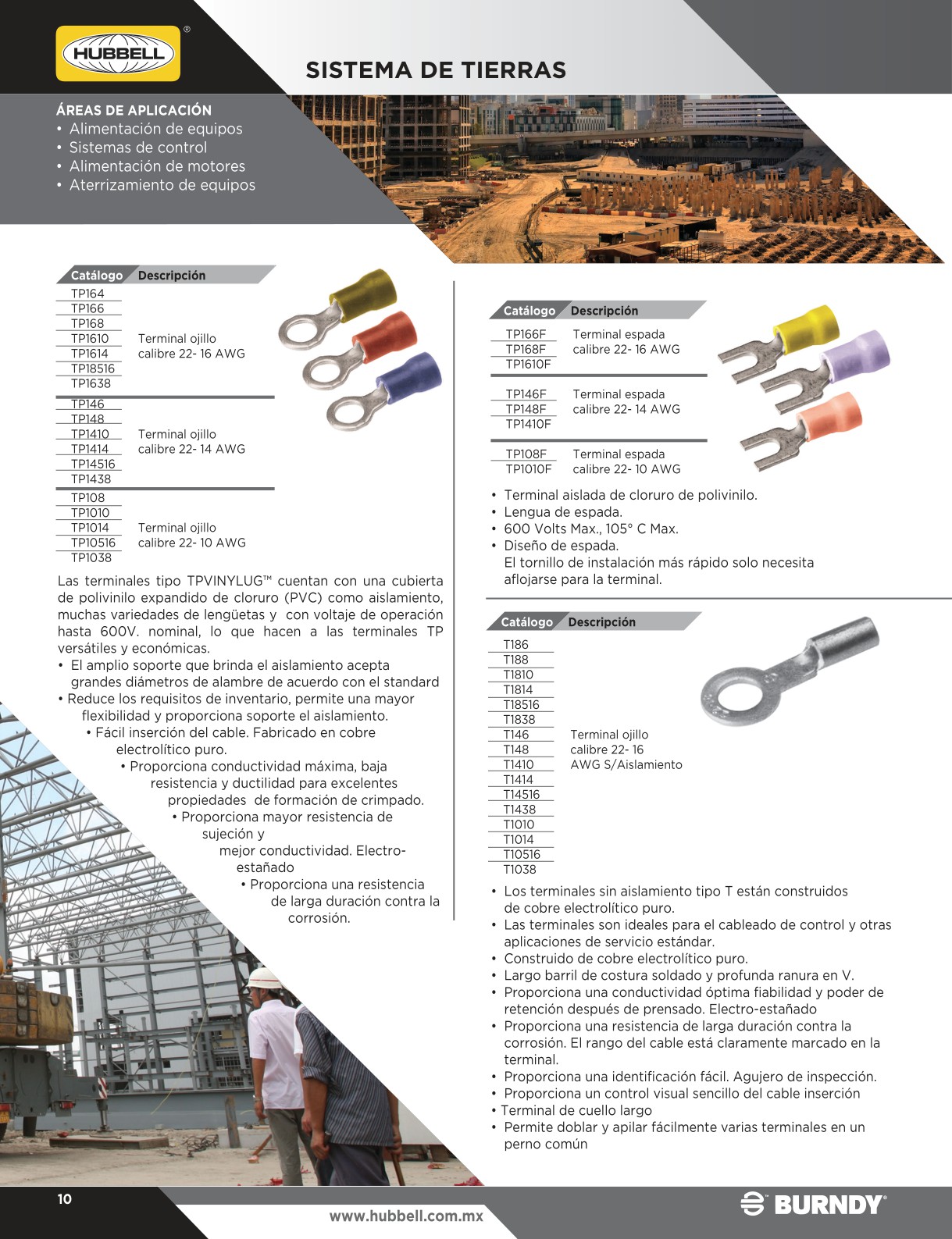 GUIA-RAPIDA-HUBBELL-MEXICO