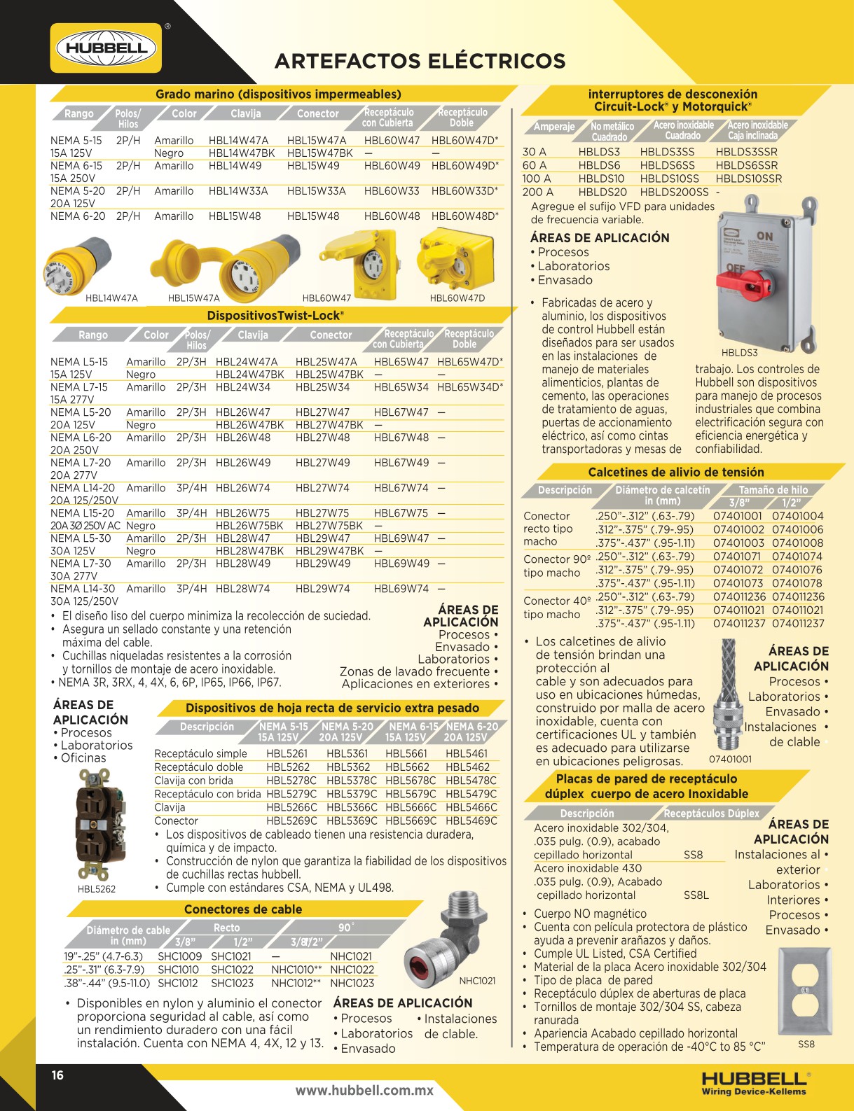 GUIA-RAPIDA-HUBBELL-MEXICO