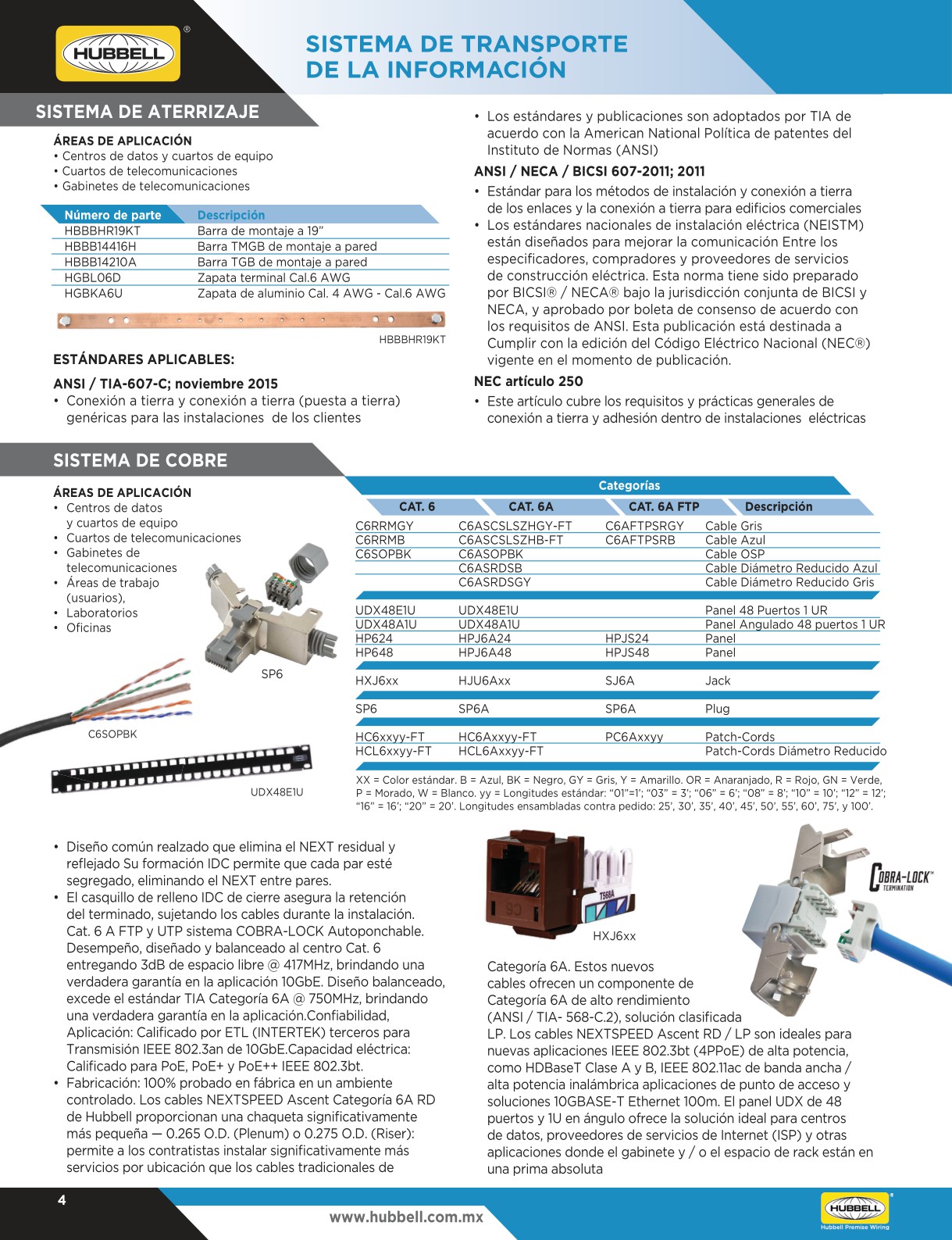 GUIA-RAPIDA-HUBBELL-MEXICO