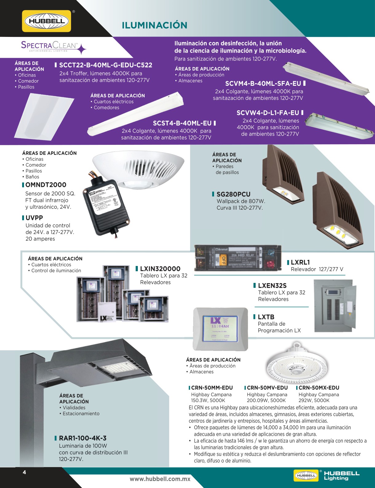 GUIA-RAPIDA-HUBBELL-MEXICO