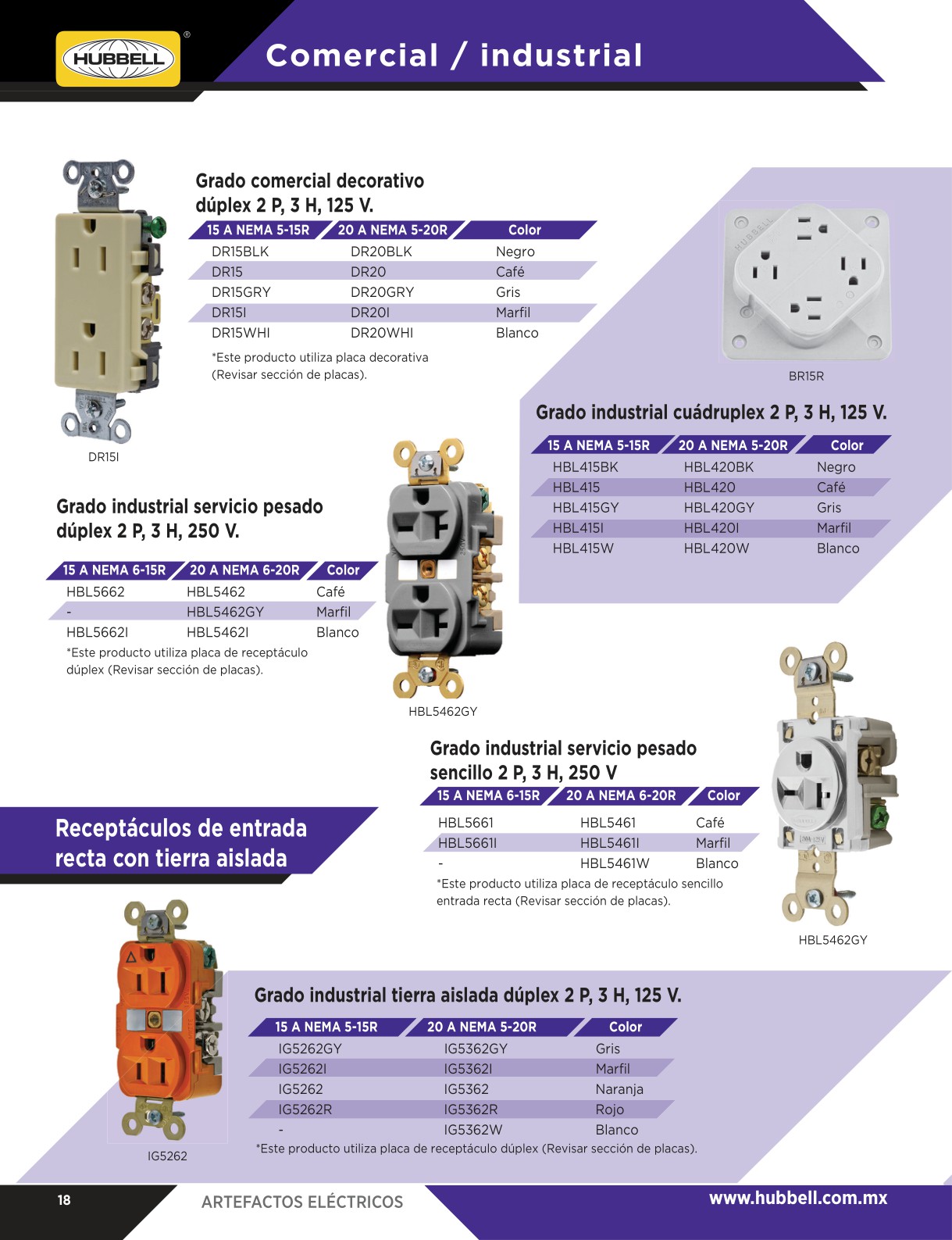 GUIA-RAPIDA-HUBBELL-MEXICO