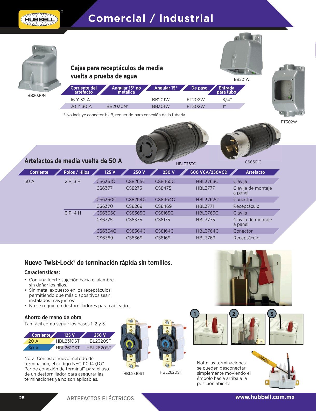 GUIA-RAPIDA-HUBBELL-MEXICO