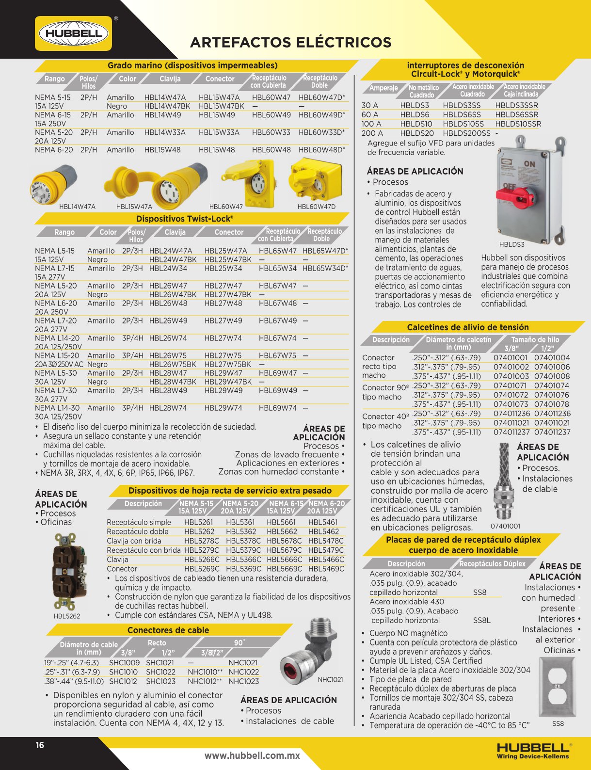 GUIA-RAPIDA-HUBBELL-MEXICO