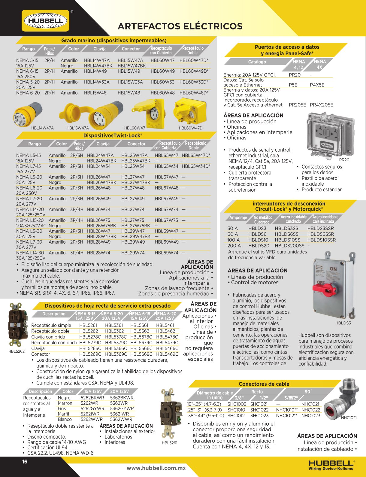 GUIA-RAPIDA-HUBBELL-MEXICO