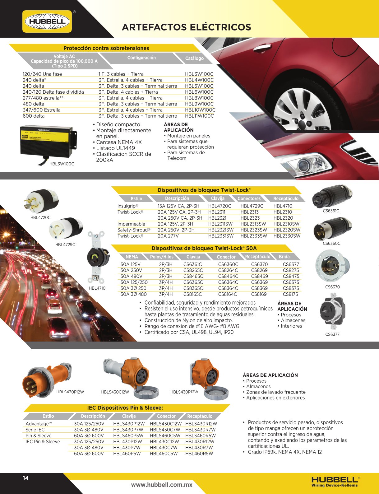 GUIA-RAPIDA-HUBBELL-MEXICO