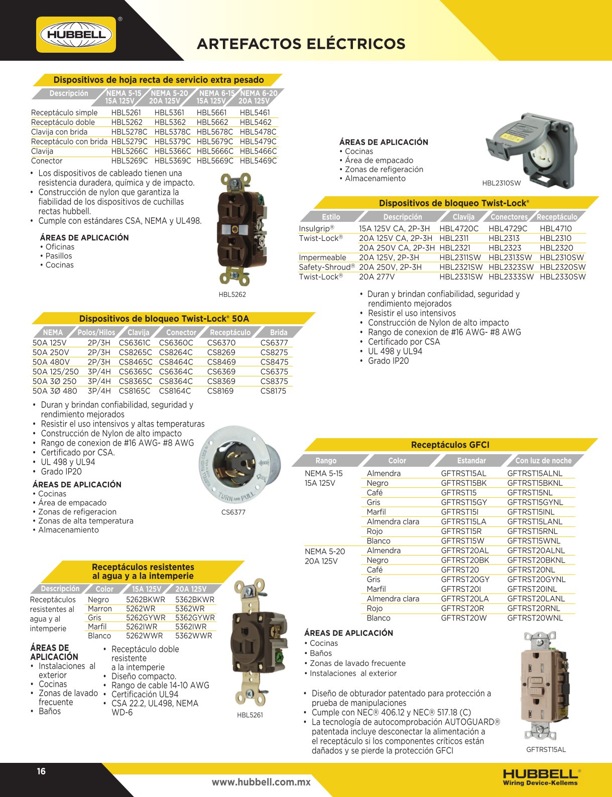 GUIA-RAPIDA-HUBBELL-MEXICO
