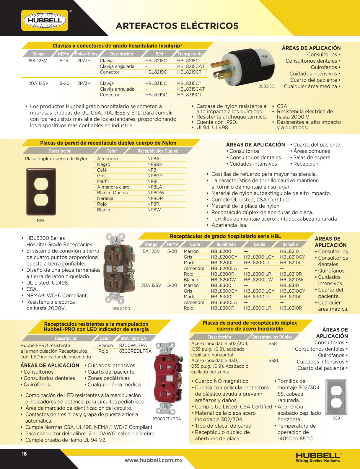 GUIA-RAPIDA-HUBBELL-MEXICO