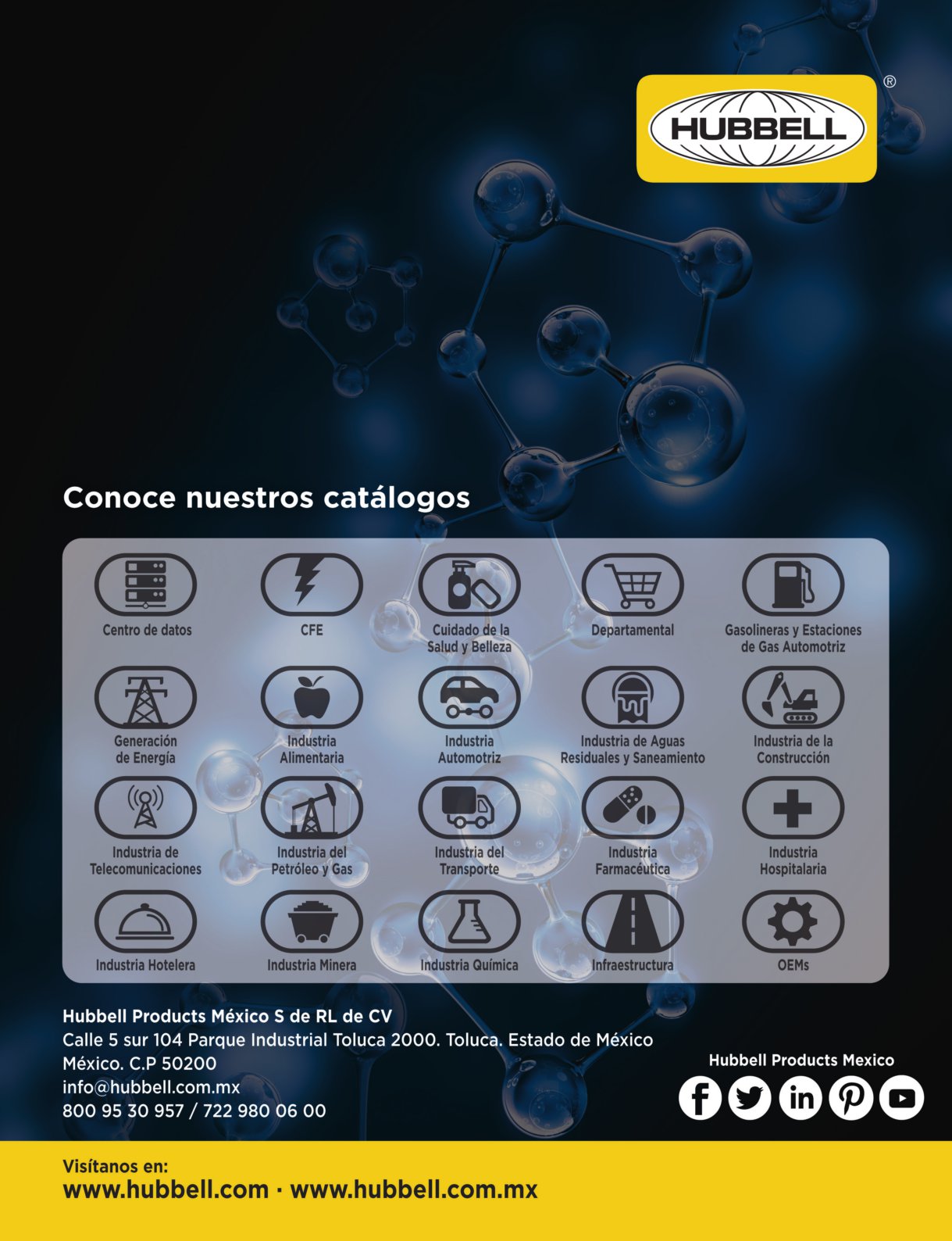 GUIA-RAPIDA-HUBBELL-MEXICO
