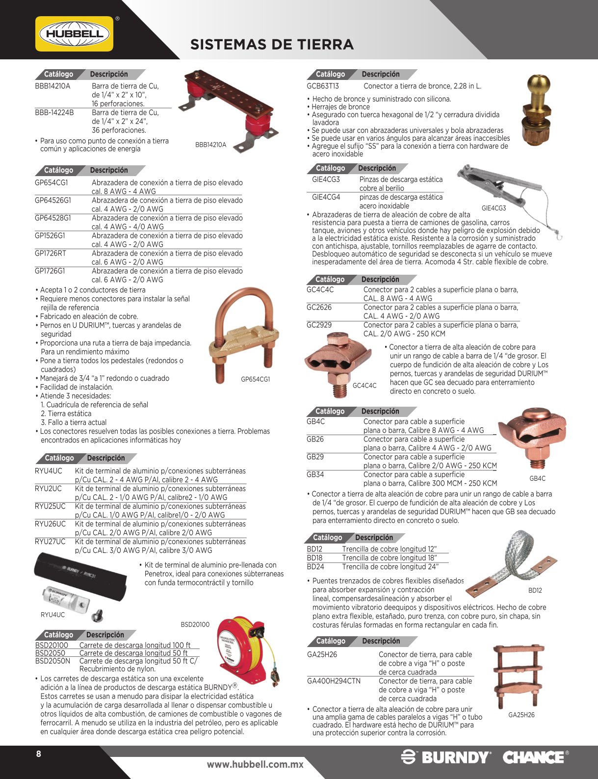 GUIA-RAPIDA-HUBBELL-MEXICO