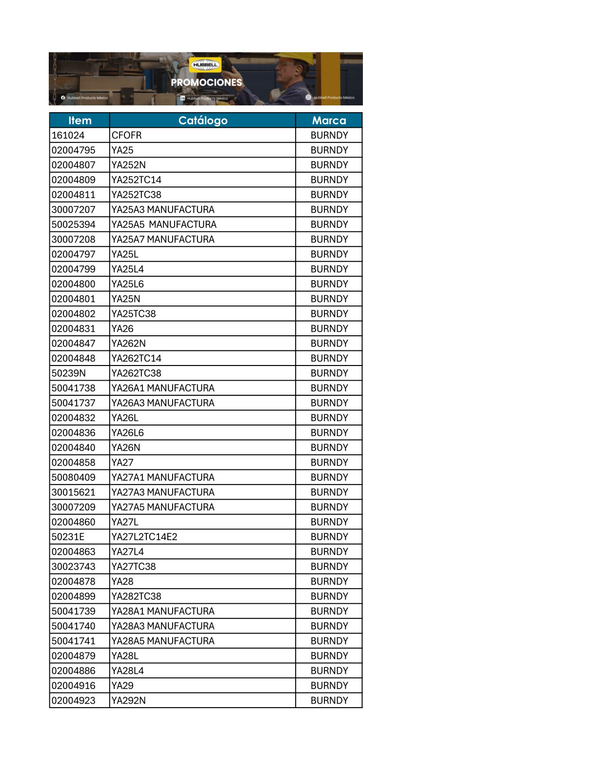 GUIA-RAPIDA-HUBBELL-MEXICO