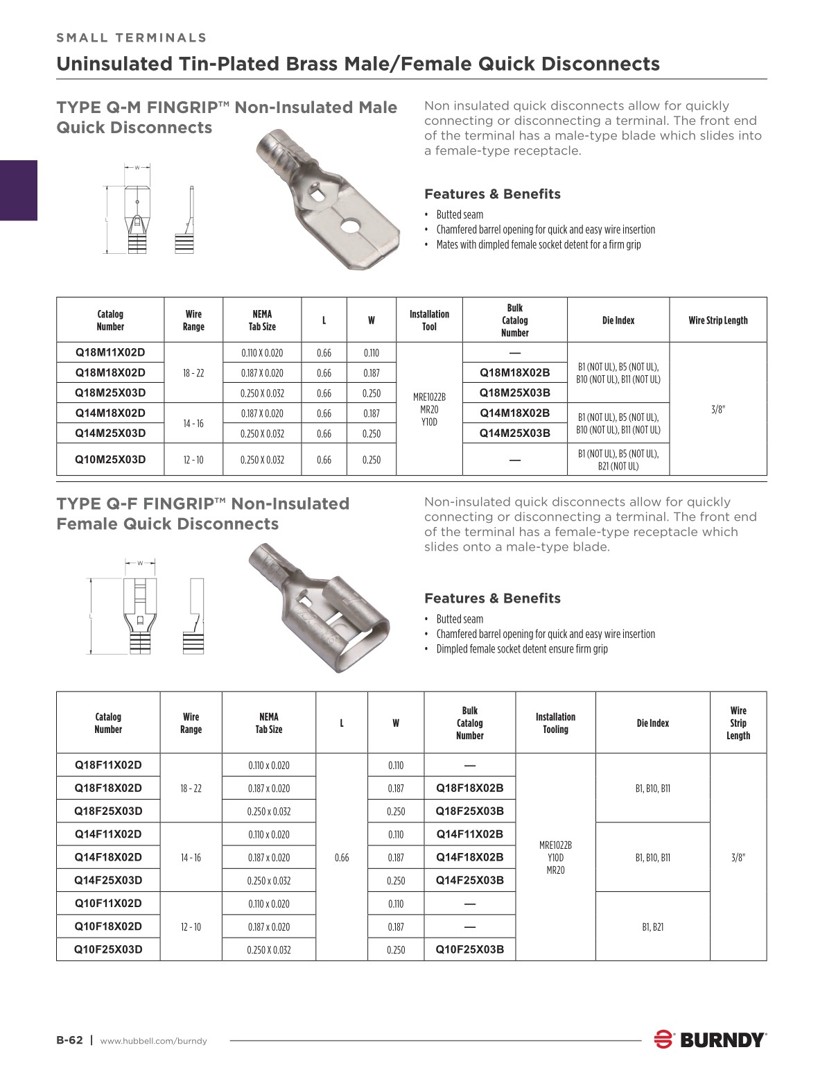 2024 Burndy Master Catalog
