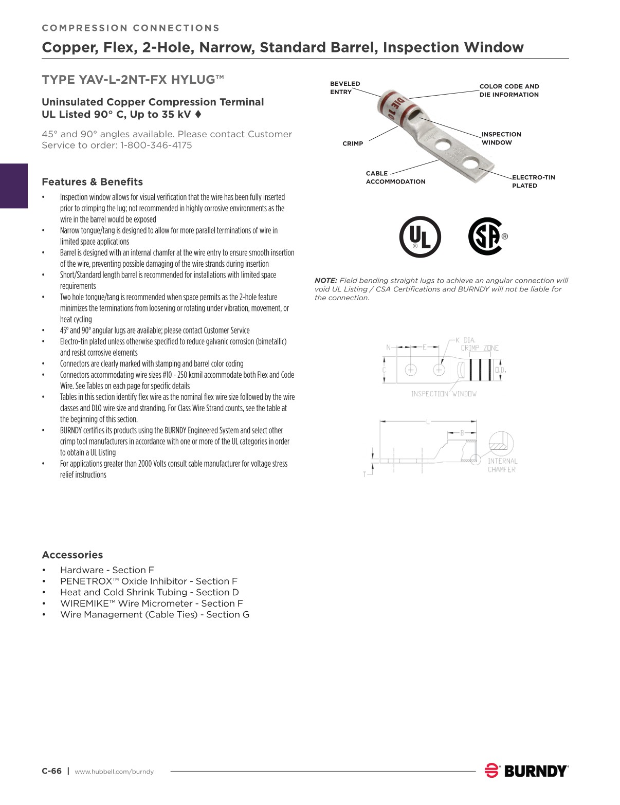 2024 Burndy Master Catalog