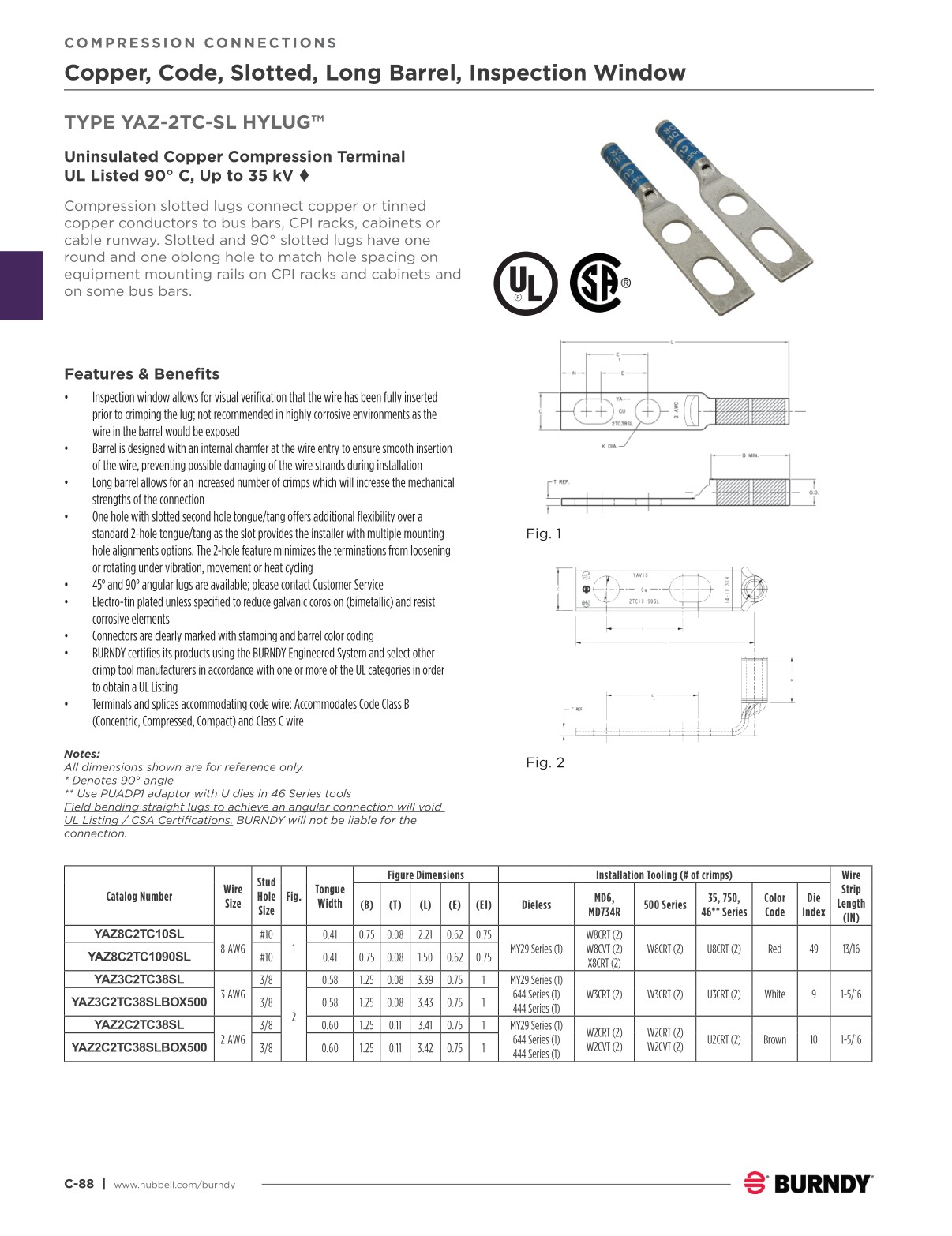 2024 Burndy Master Catalog