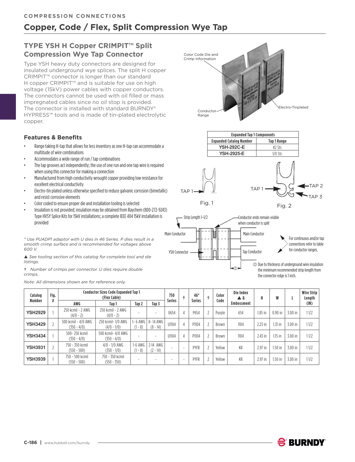 2024 Burndy Master Catalog