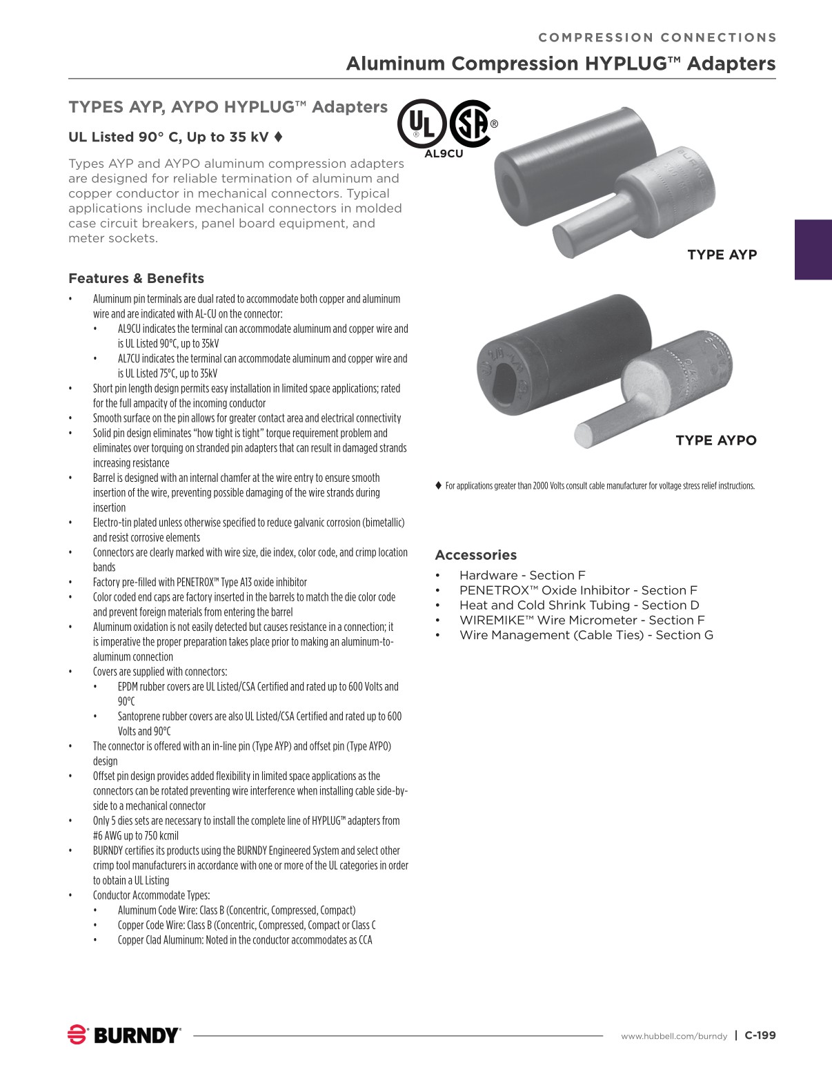 2024 Burndy Master Catalog