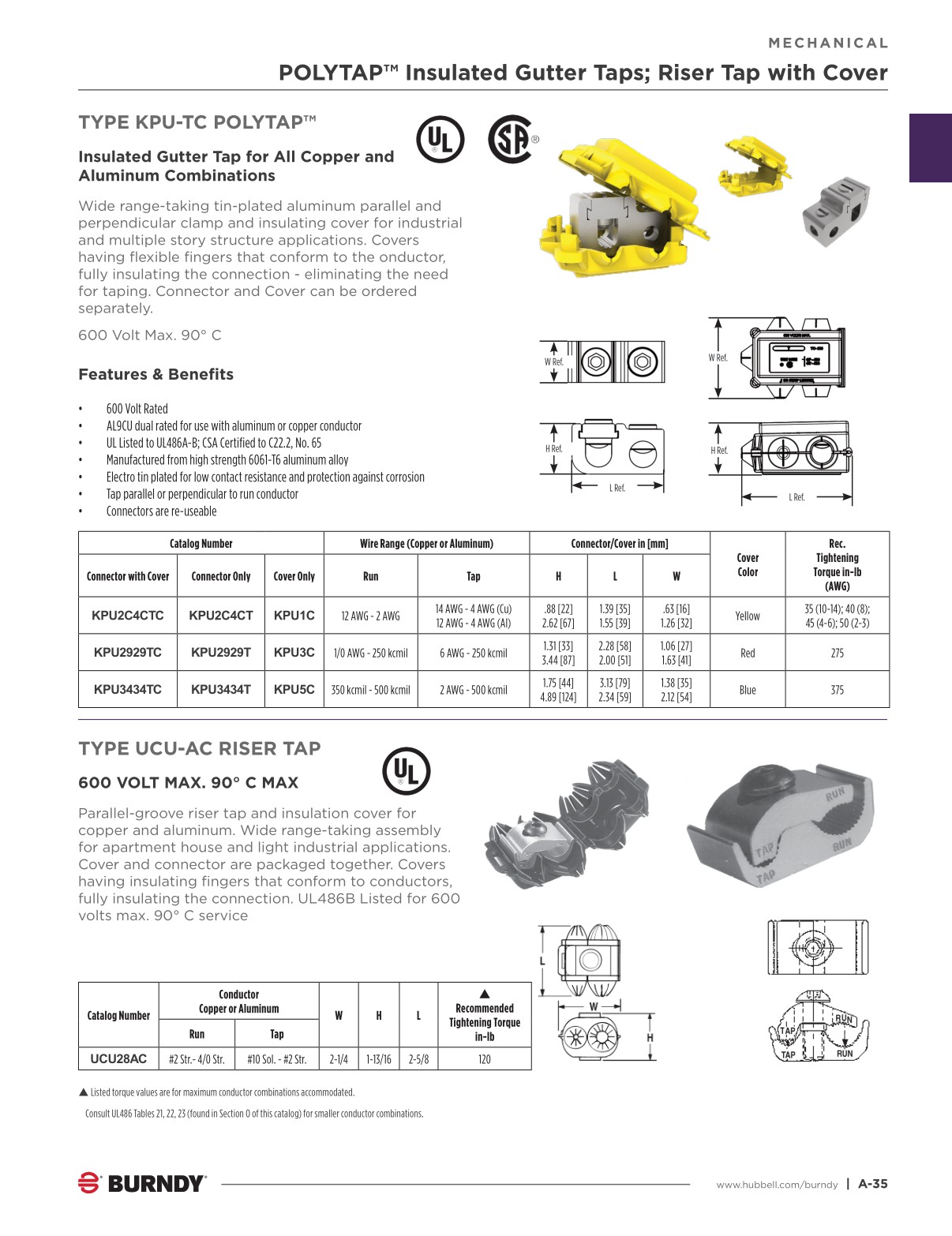 2024 Burndy Master Catalog