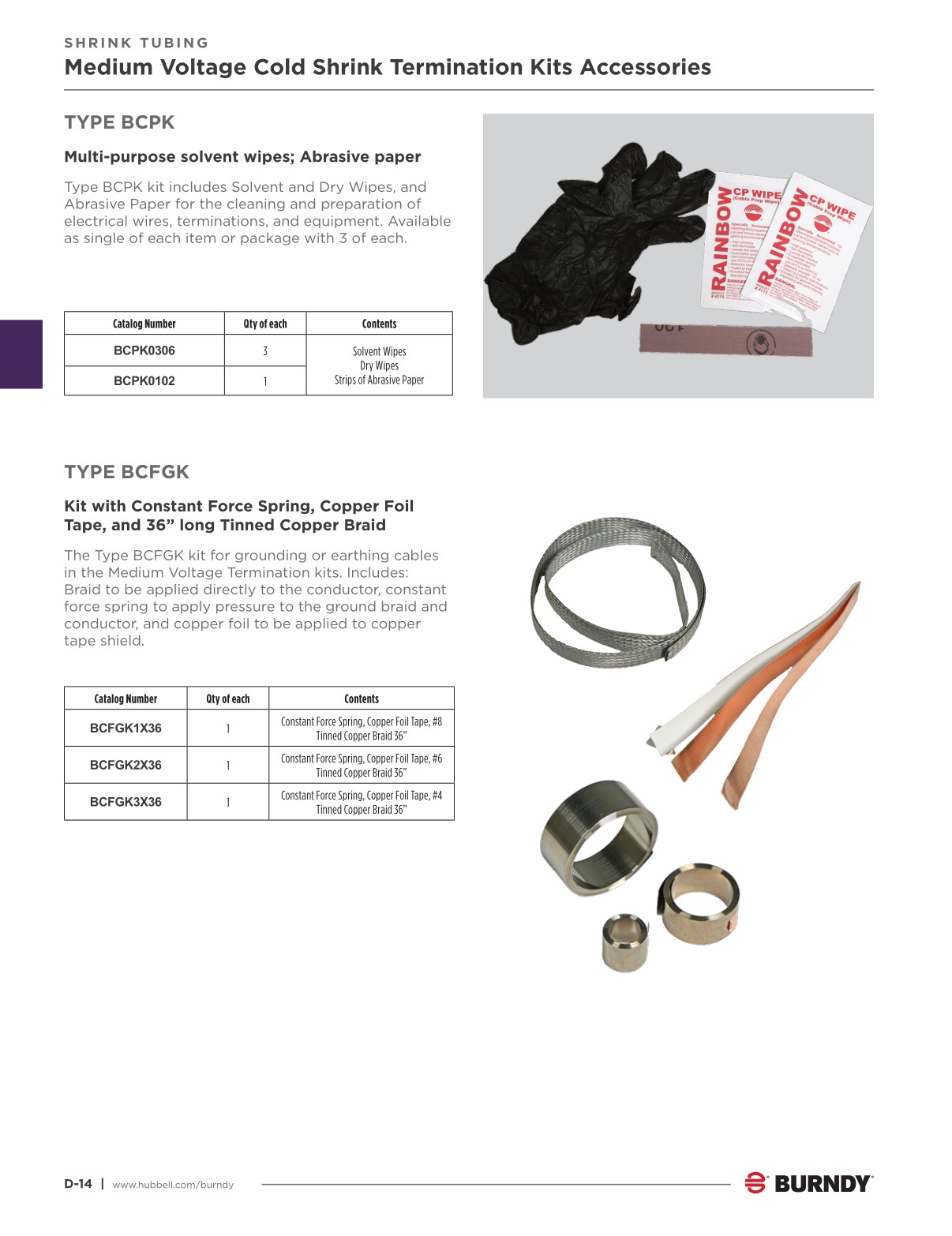 2024 Burndy Master Catalog