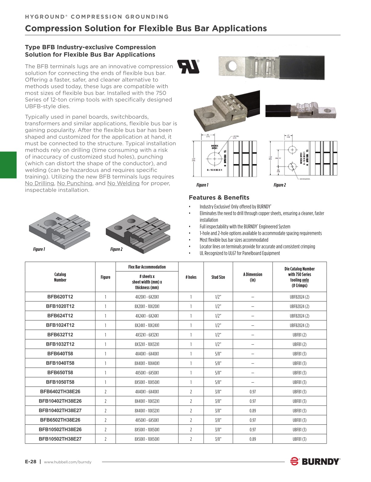 2024 Burndy Master Catalog