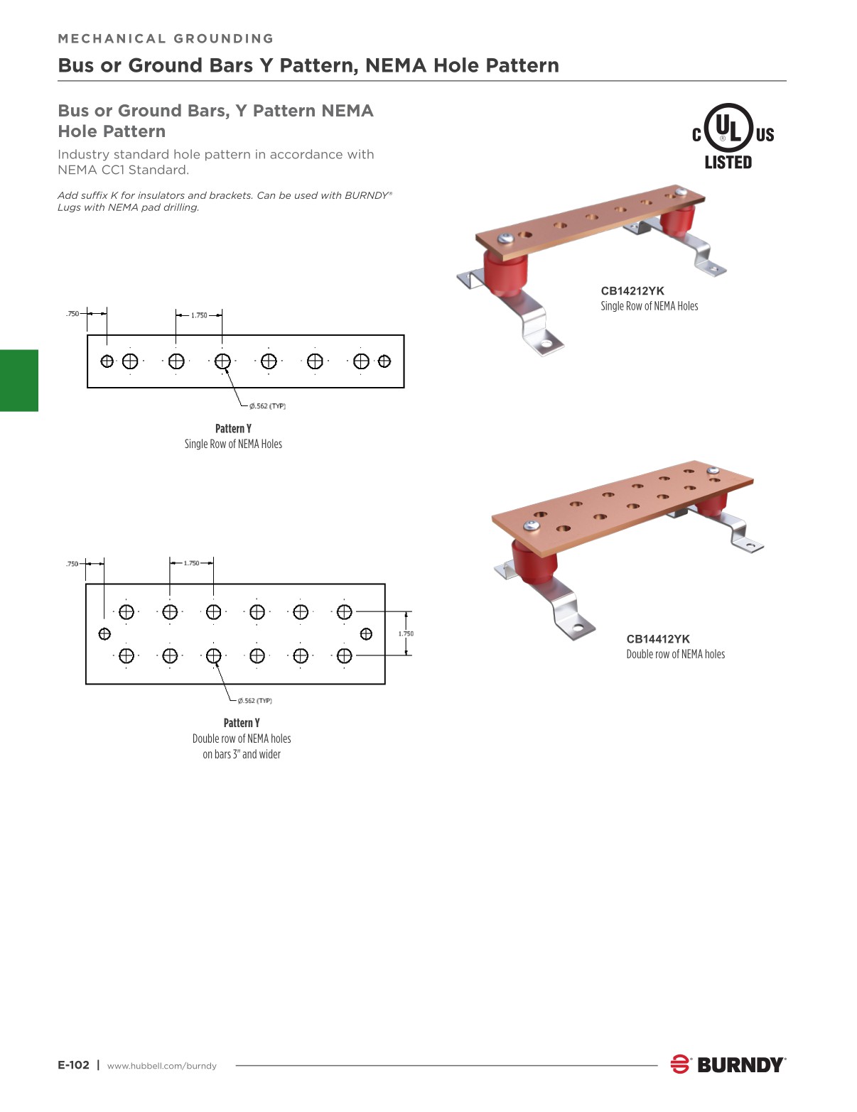 2024 Burndy Master Catalog