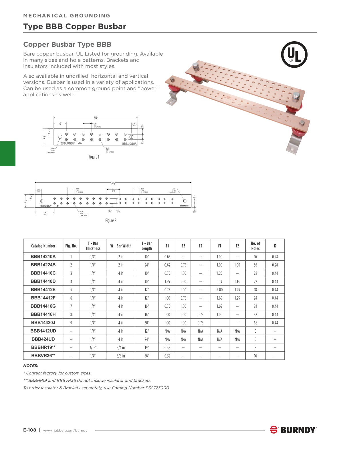 2024 Burndy Master Catalog