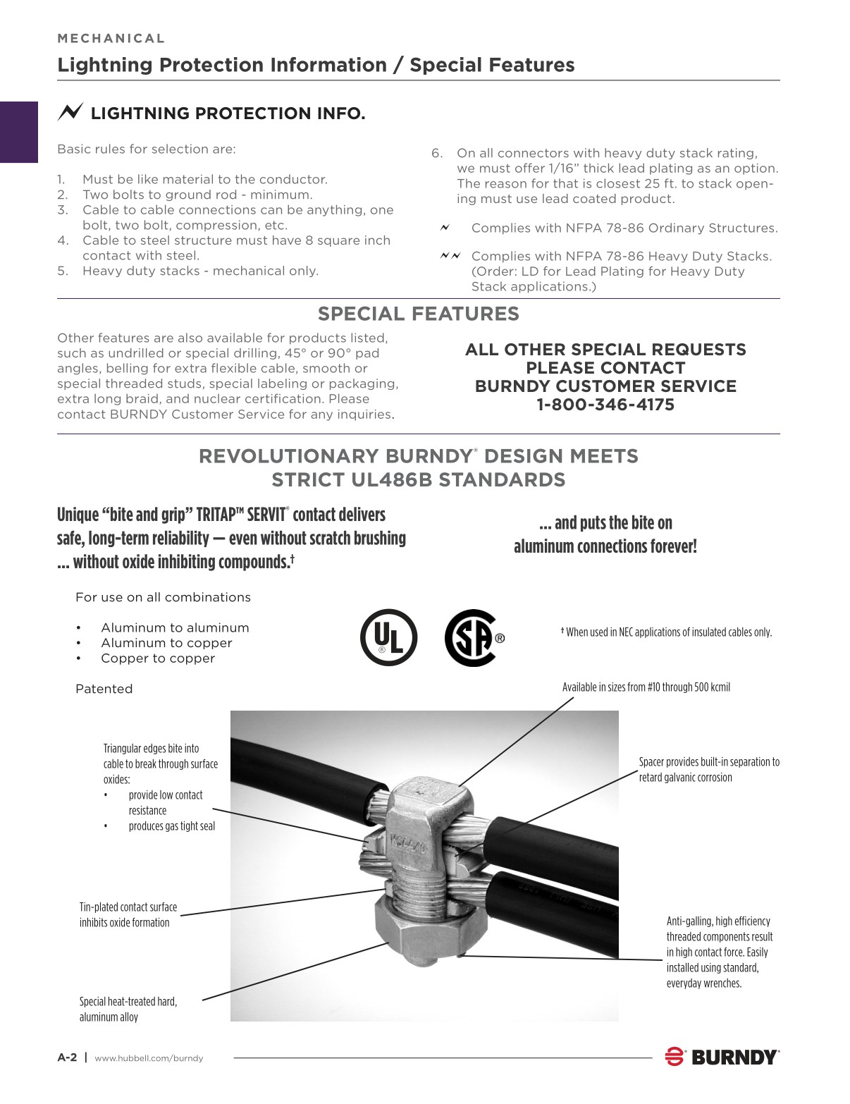 2024 Burndy Master Catalog